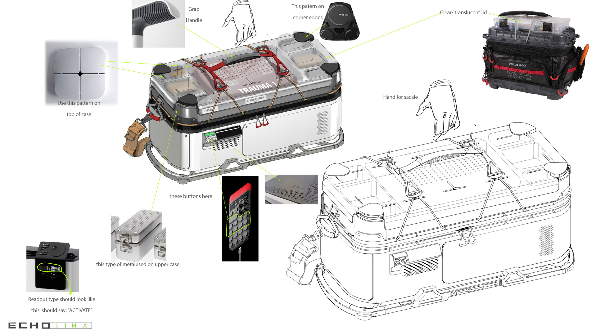 ECHO LIMA - MED PRO: Unit One Pack