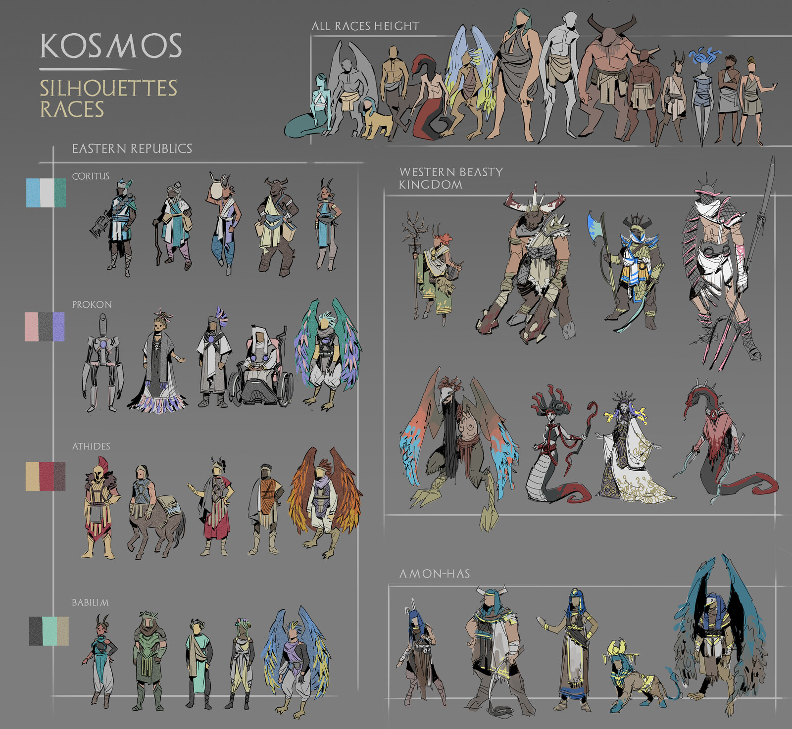 Veronica Bonacini - Kosmos - Character Designs