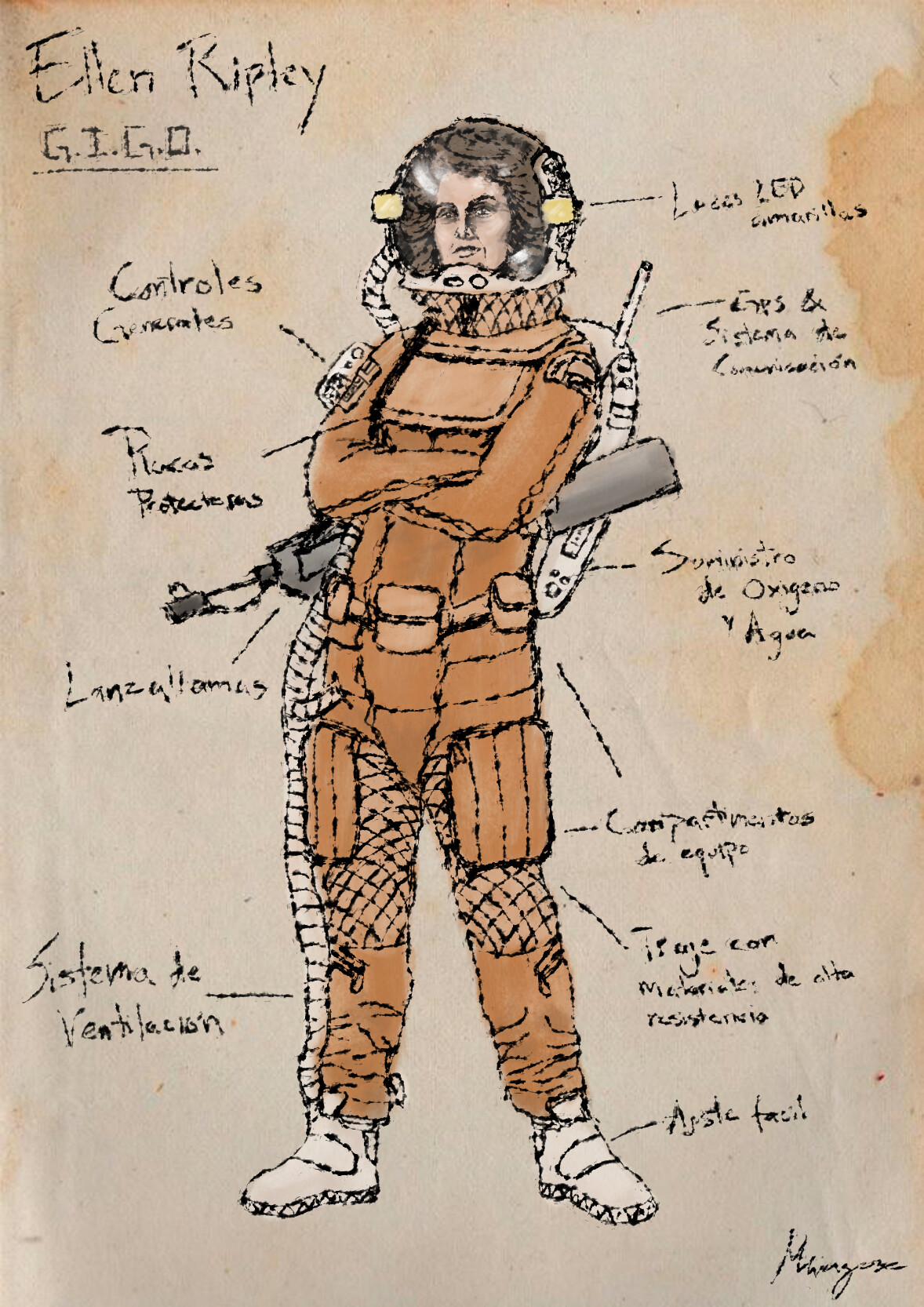 Ellen Ripley Character Quotes