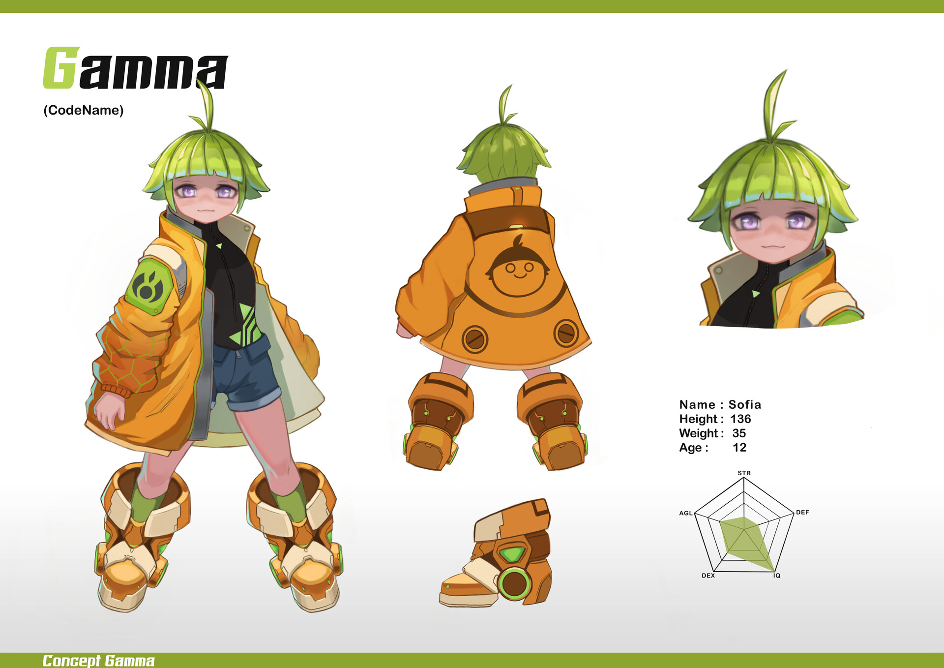 ArtStation - Concept Character Gamma