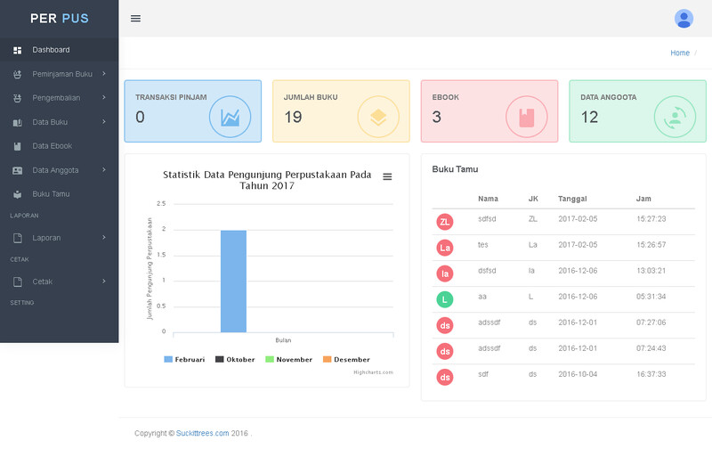 ArtStation - awan gumilang