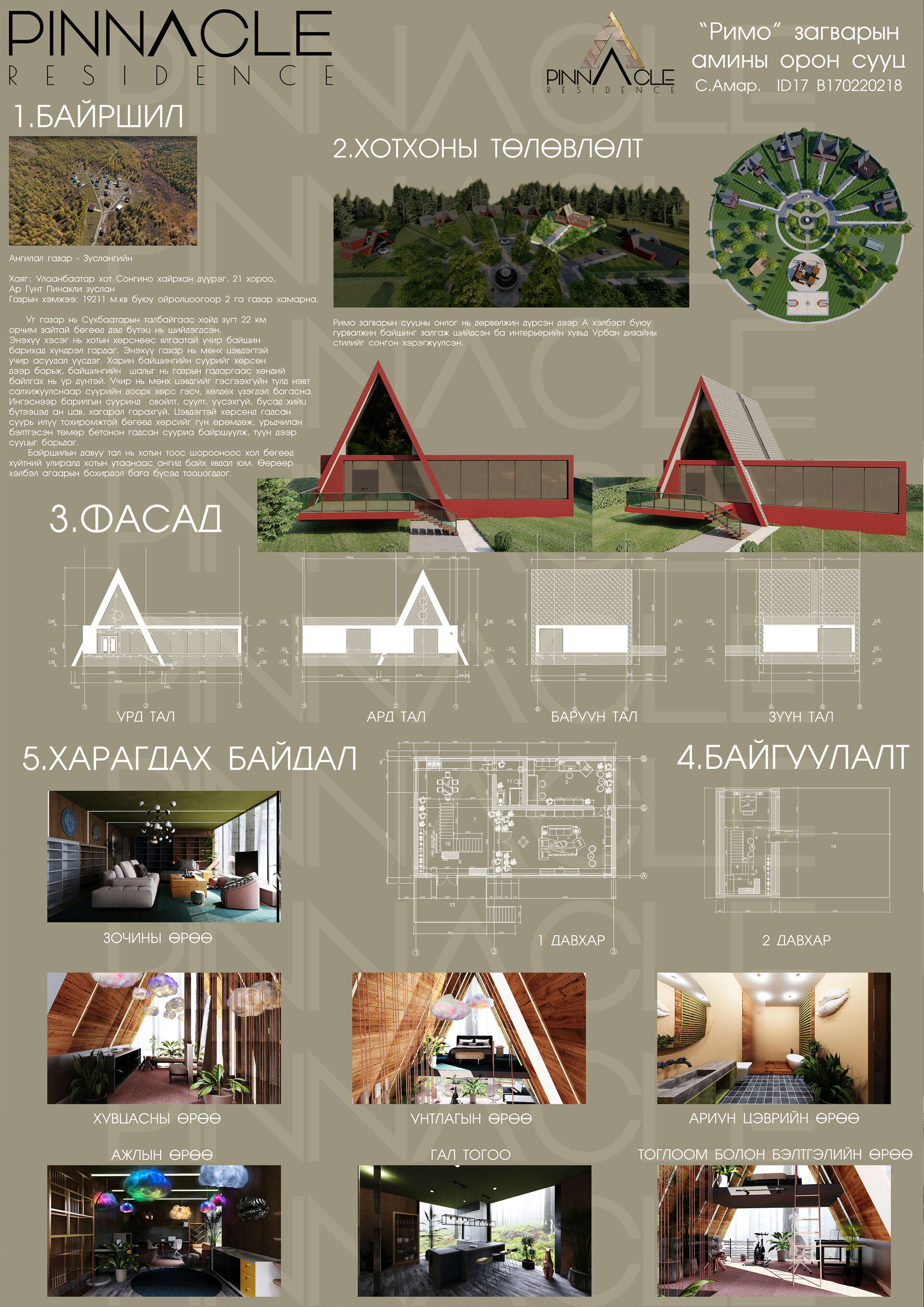 ArtStation - "RIMO" House Project's Main Presentation Board (PINNACLE ...