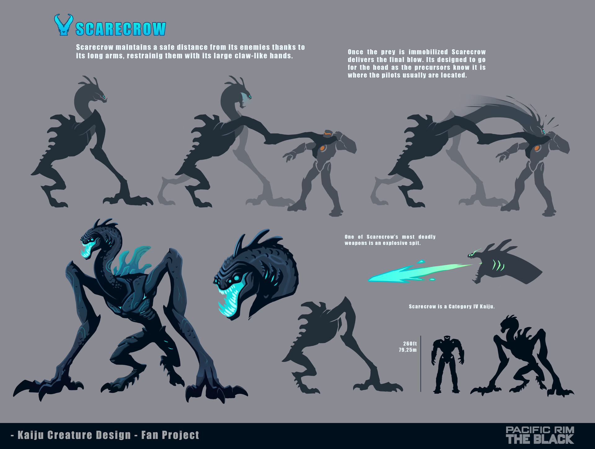 Pacific Rim Monster Designs