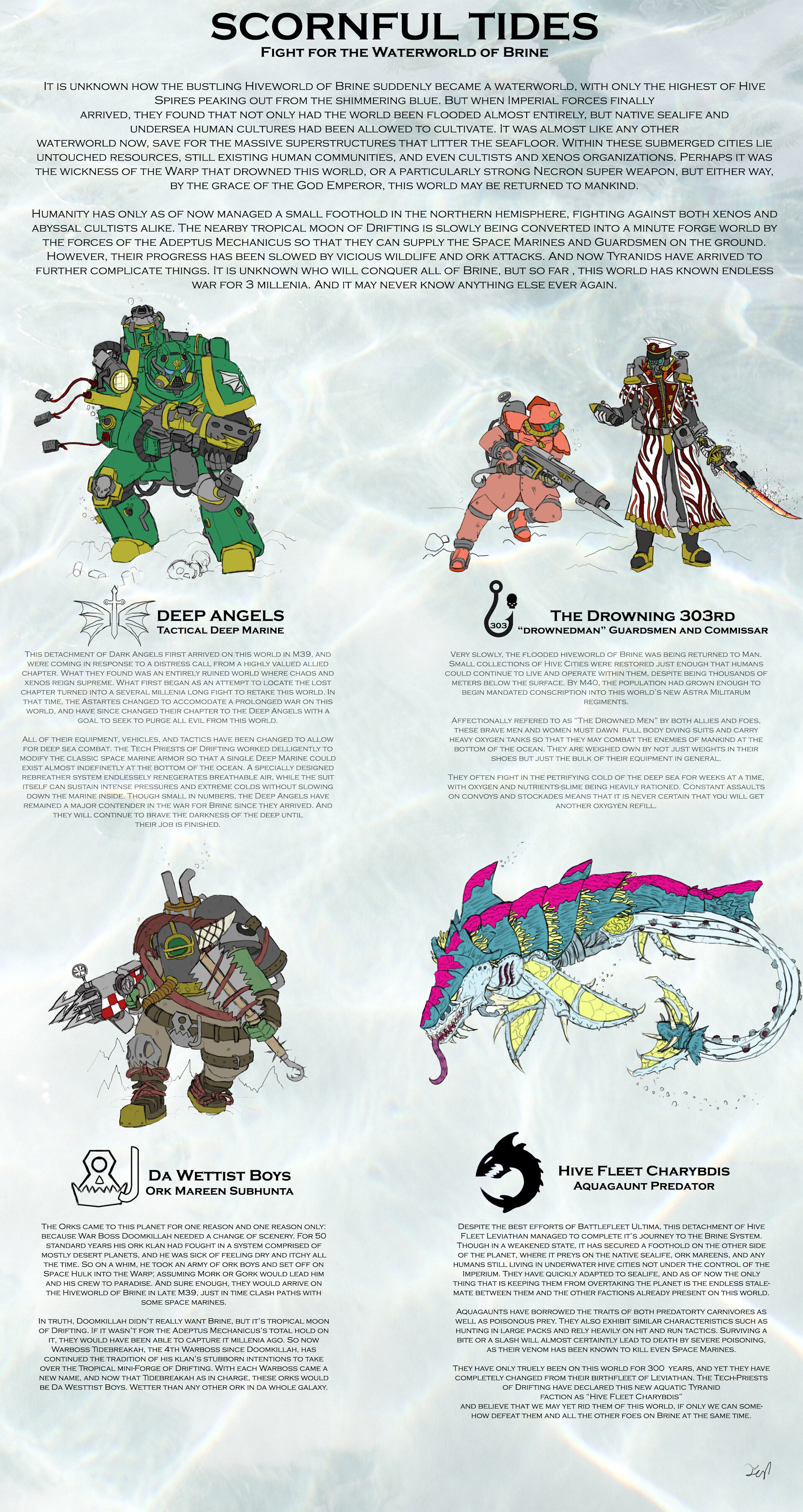 ArtStation - Scornful Tides: Endless War on a Watery World