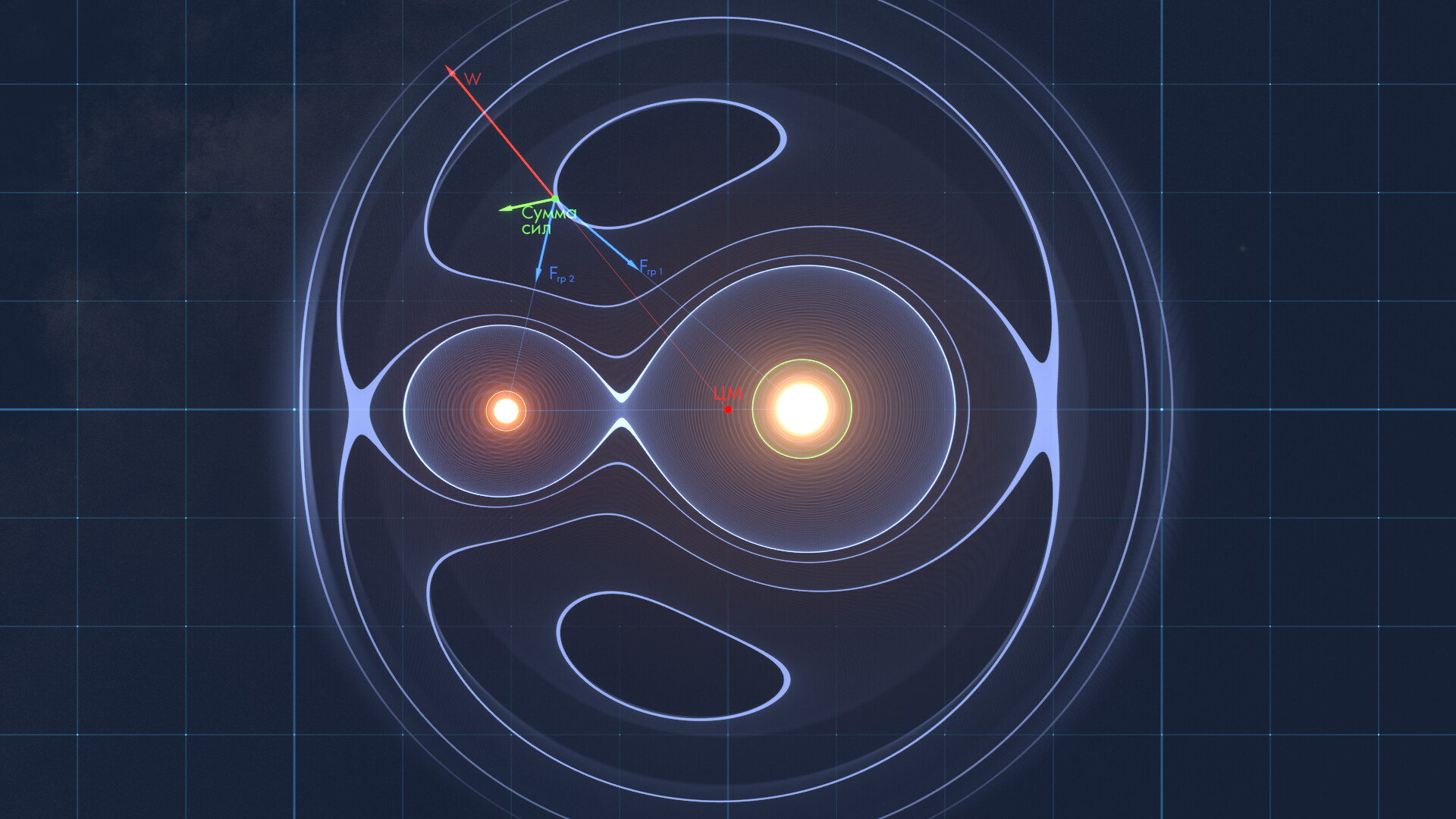 Tom Savkonen - Roche lobe