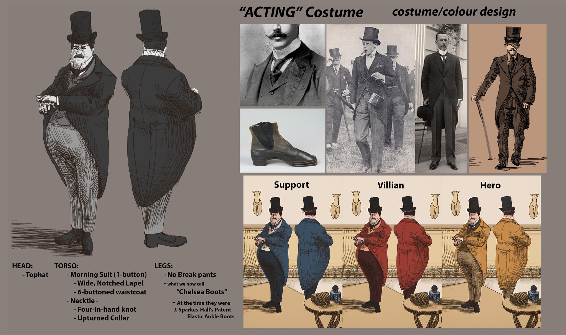 Sam Thompson - Melodramatica : Character & Costume Concepts (2020/21)