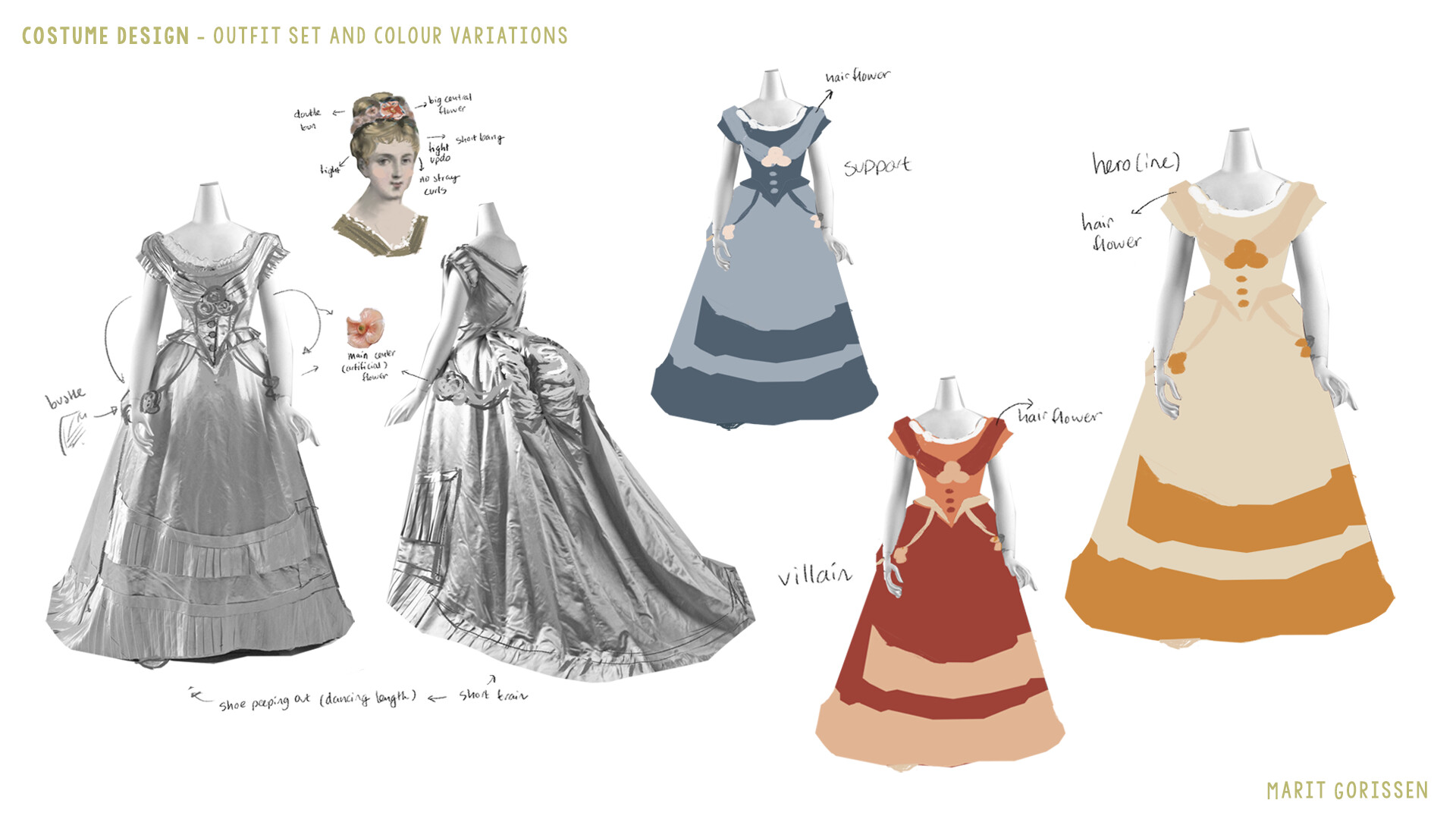 Marit Gorissen - Y3 Actors (Melodramatica) - costume design