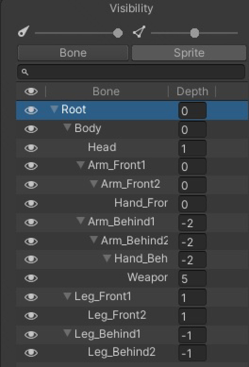 DryreL - Woodcutter - Unity Bone Character Animation (FK & IK)