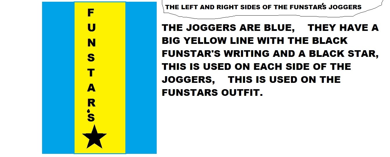 ArtStation - The Left And Right Sides Of The Funstars Joggers For The ...