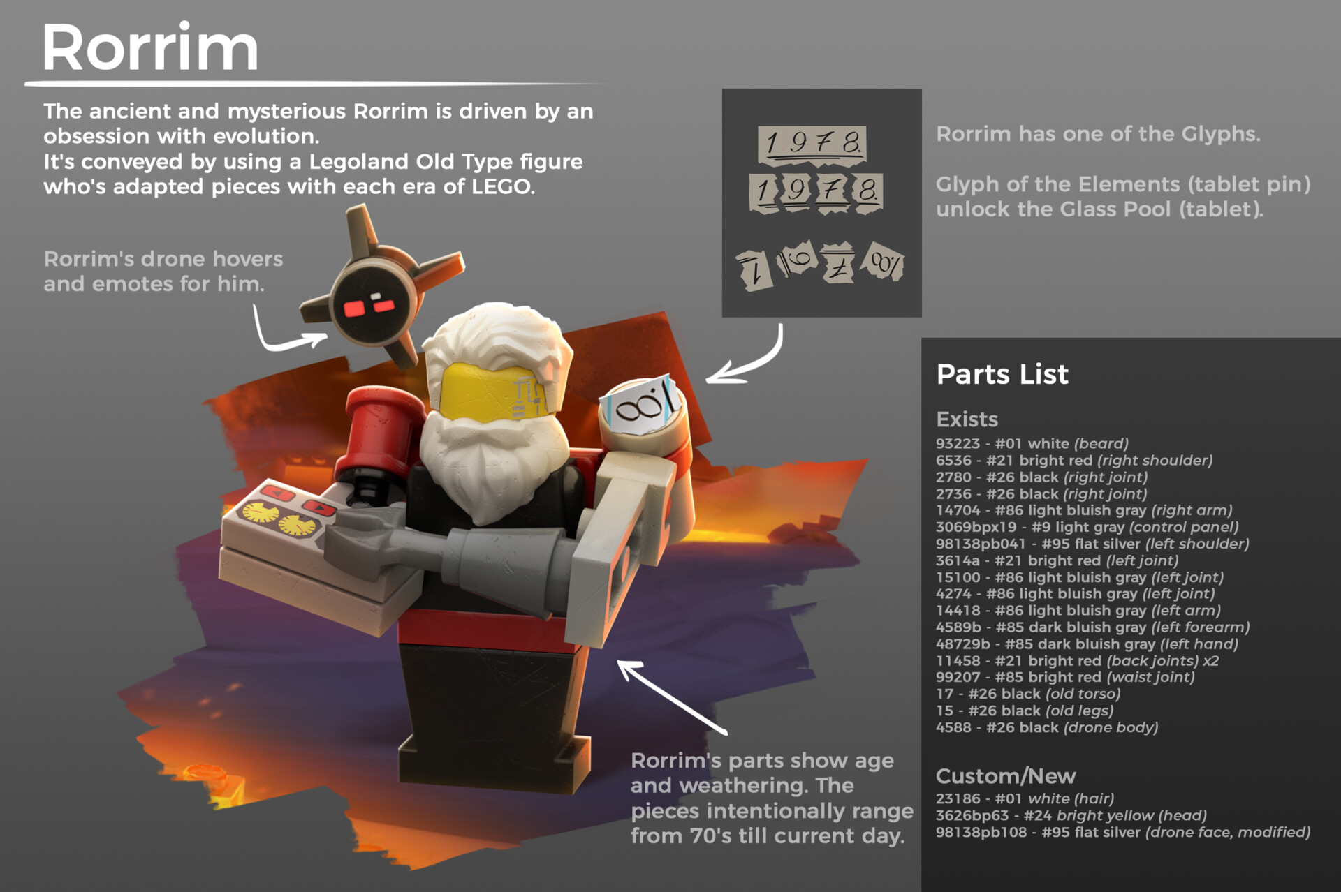 Poku Chou - LEGO LEGACY: Heroes Unboxed