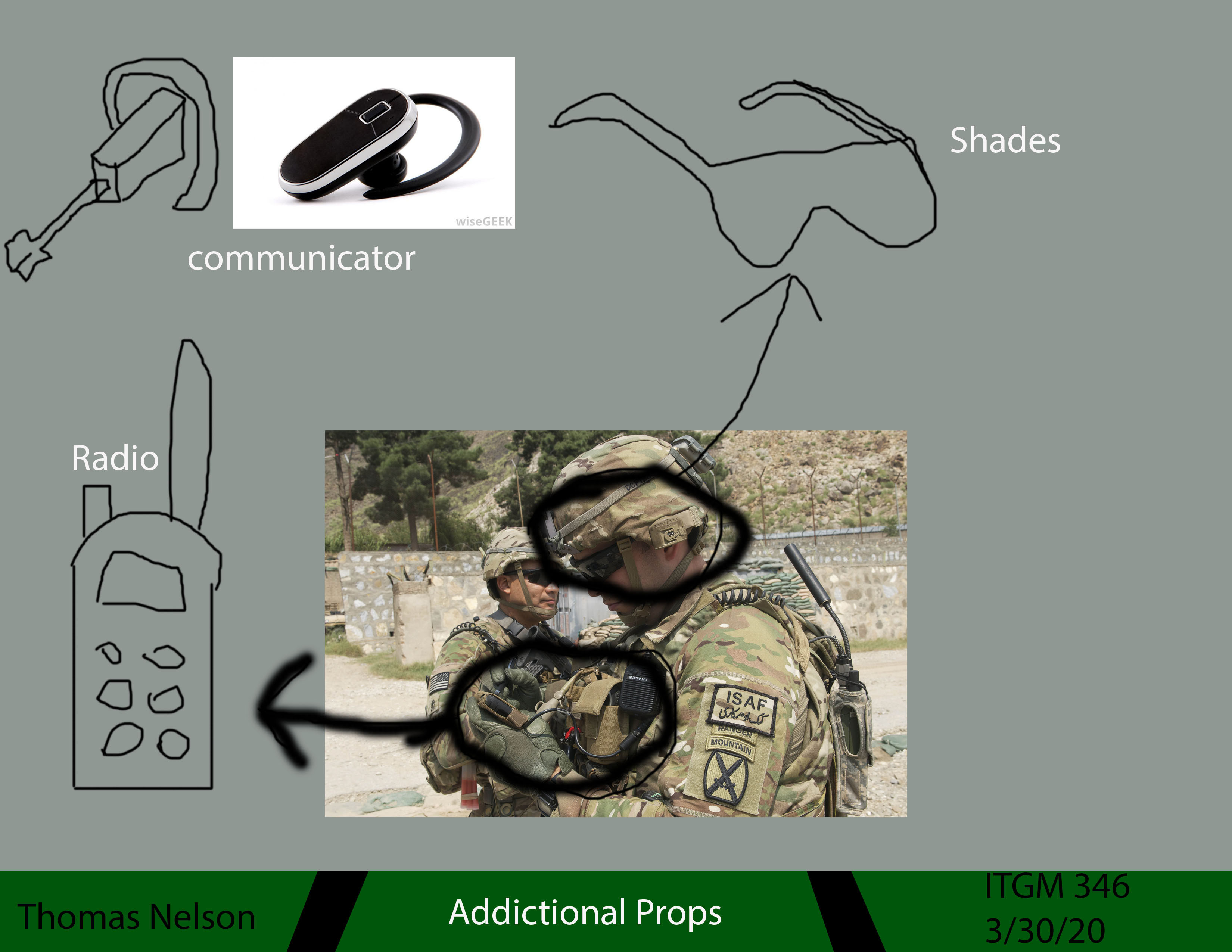 Thomas Nelson - Soldier Props