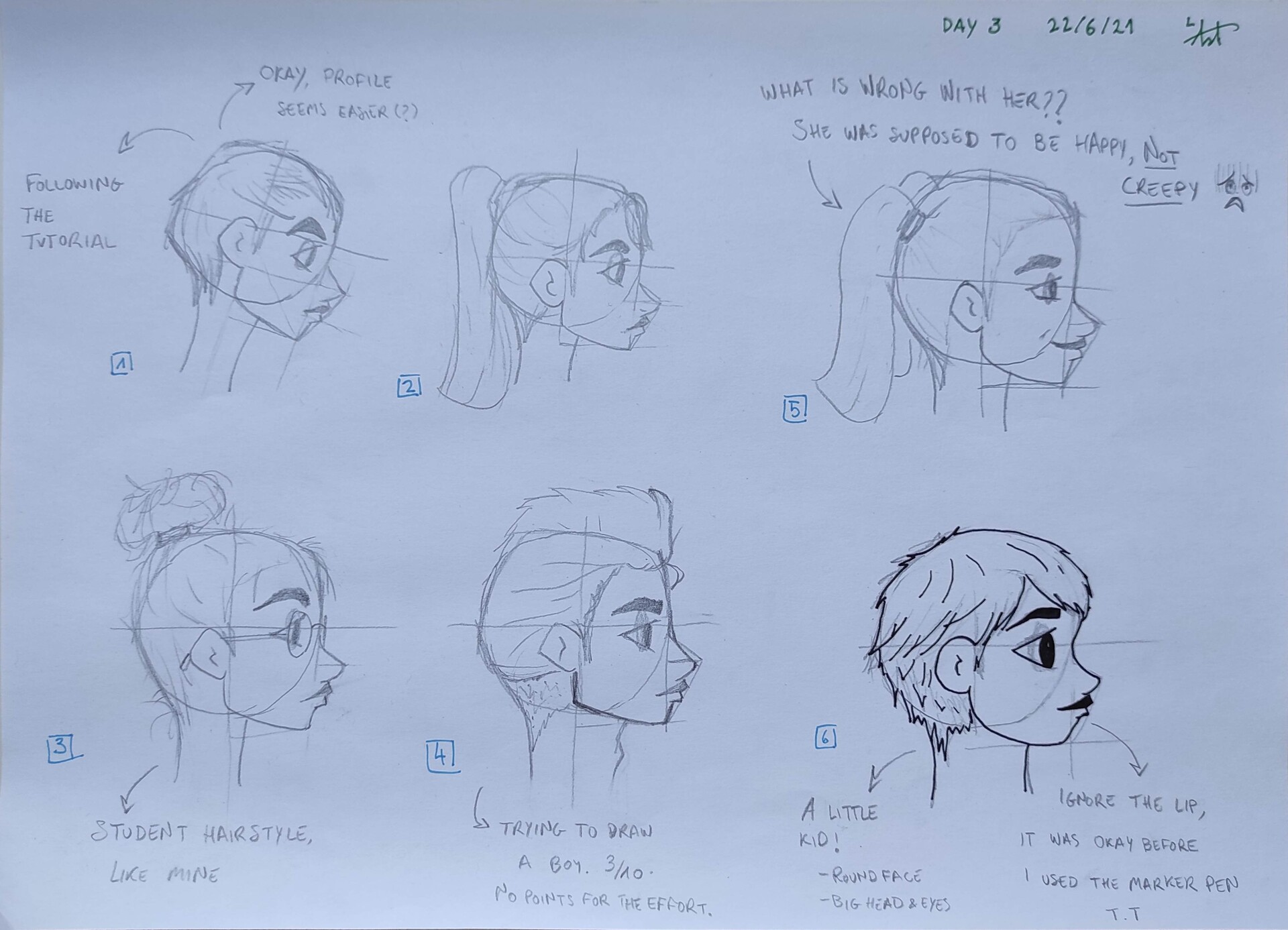 ArtStation - Day 3 learning how to draw characters