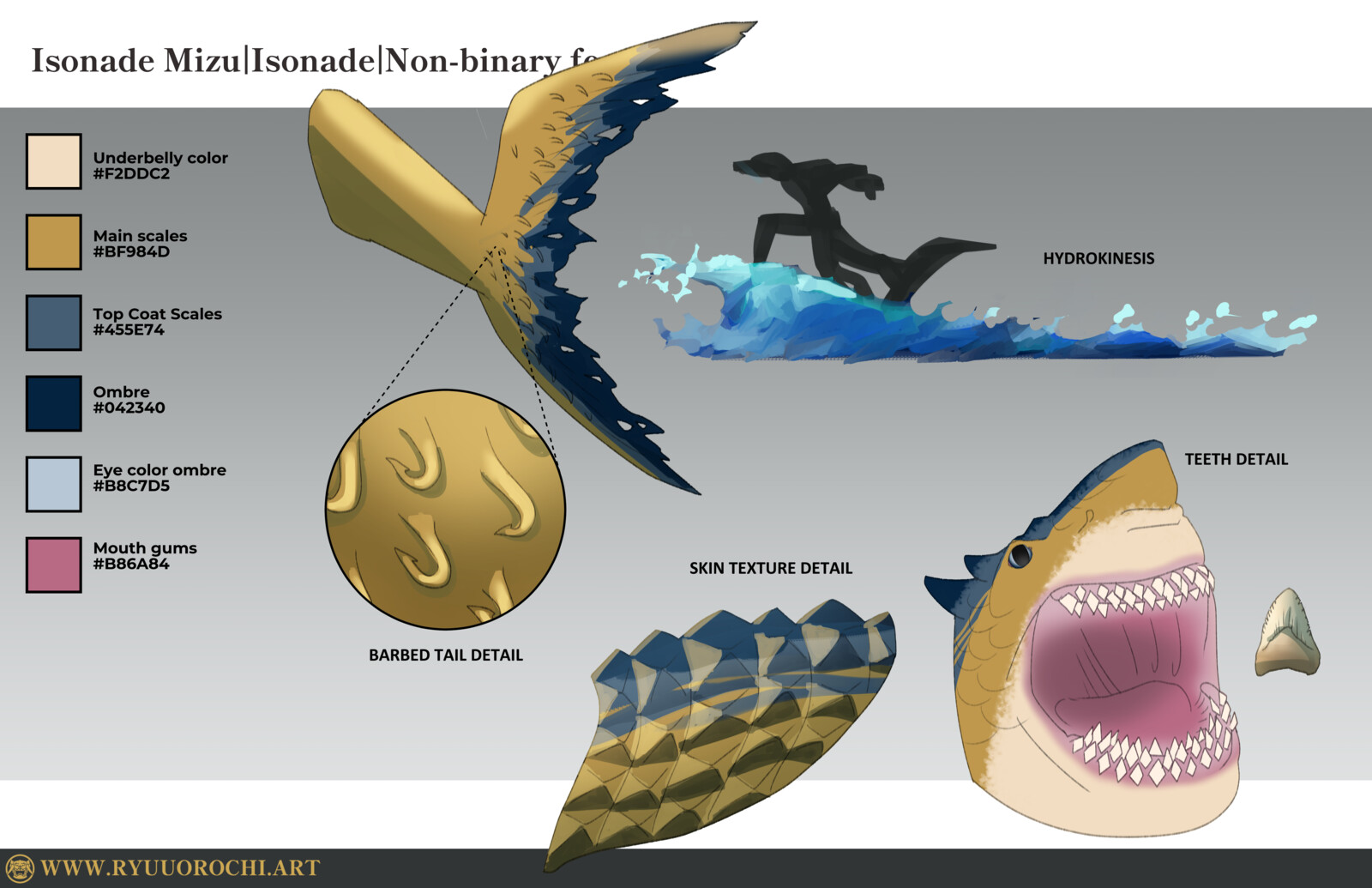 Aliké Uwimana Chambers - Isonade Mizu the Isonade