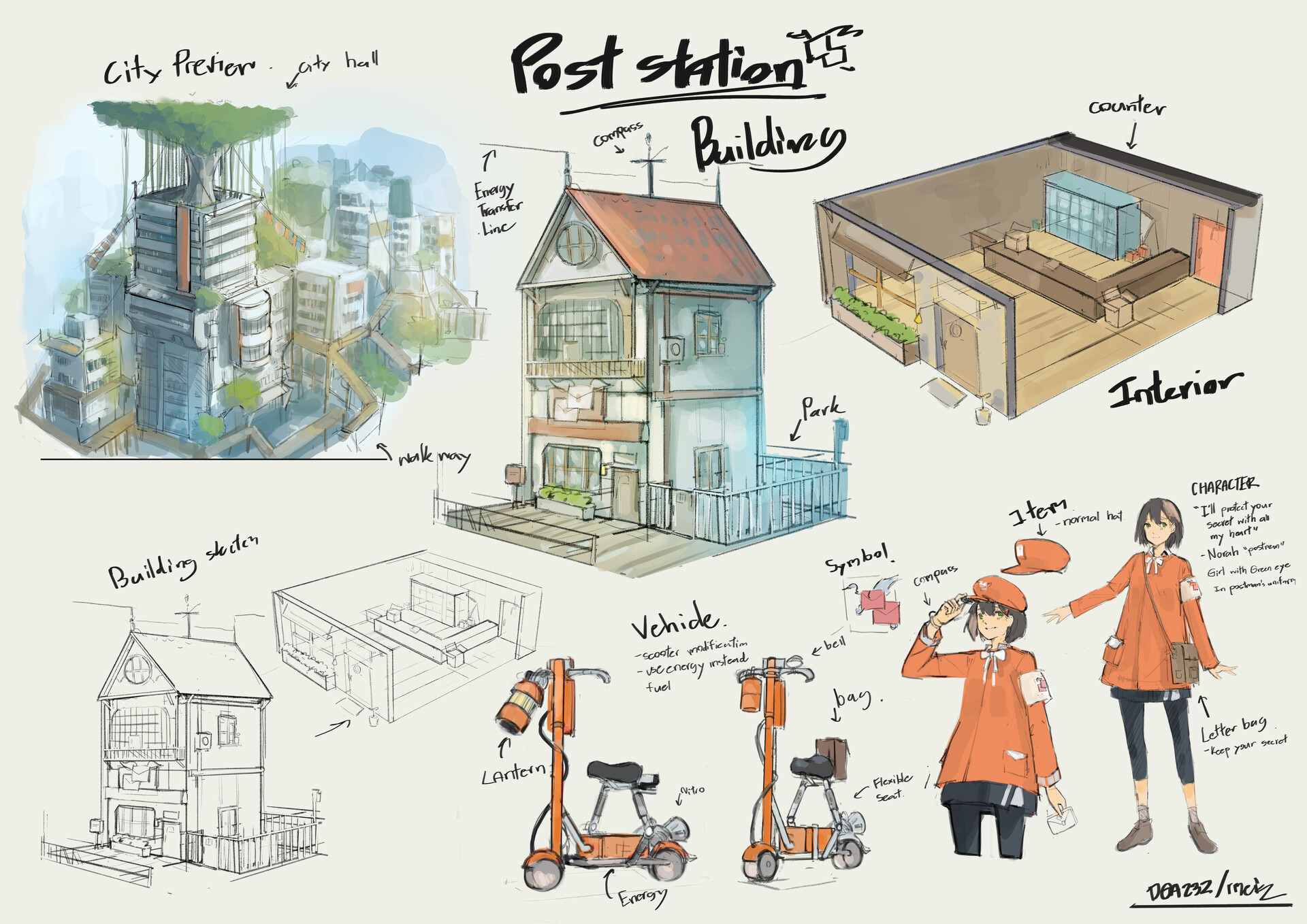 ArtStation - Post Station