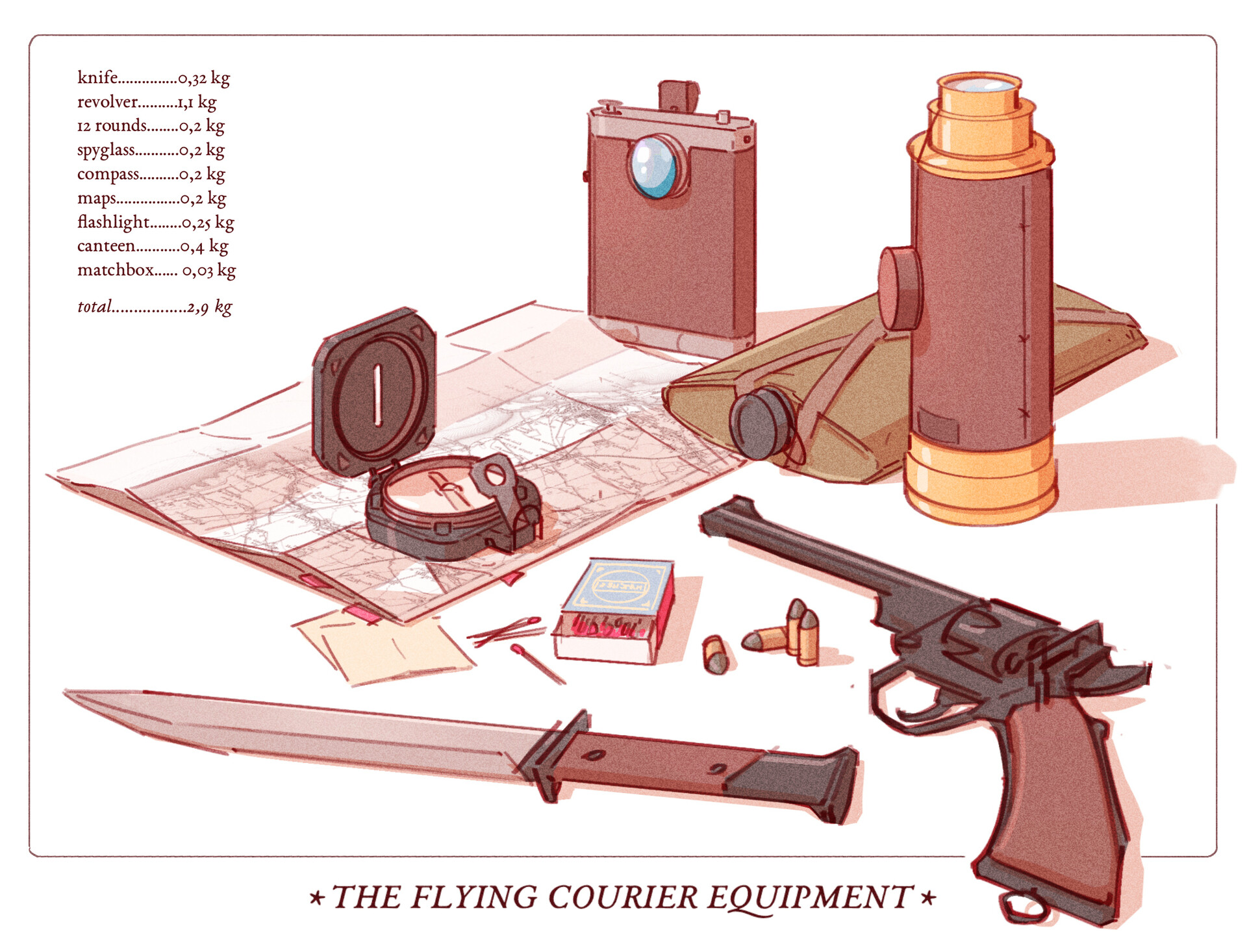 Leonardo Mazzoli - Bird delivery service