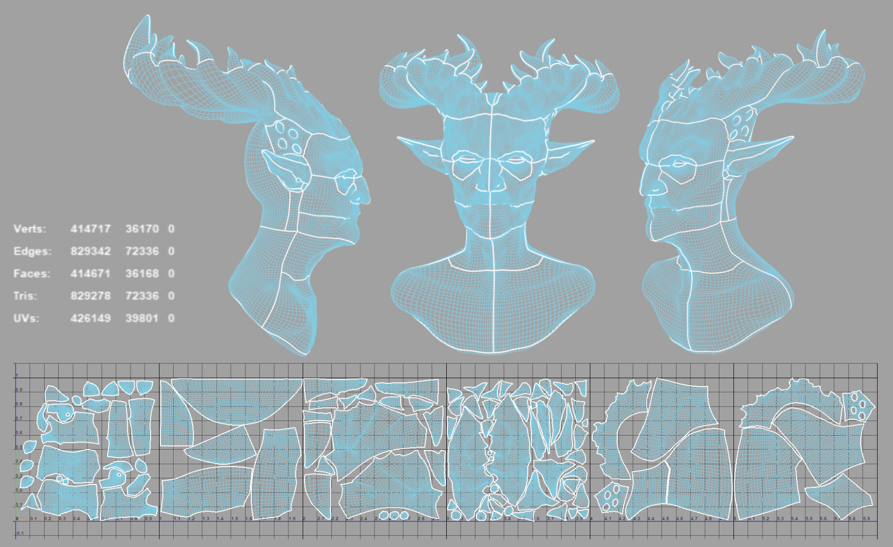 Axel Becerra - Dark Elf