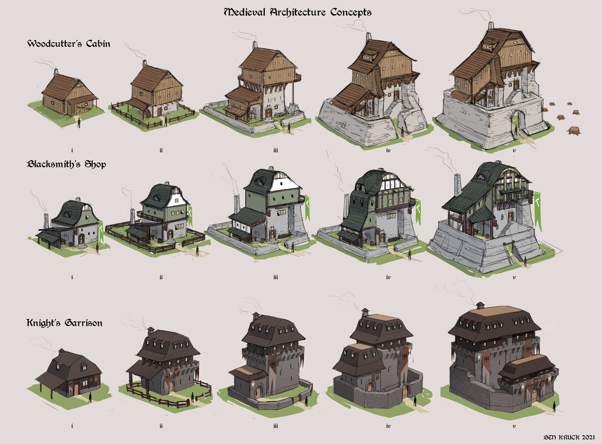 Medieval Architecture