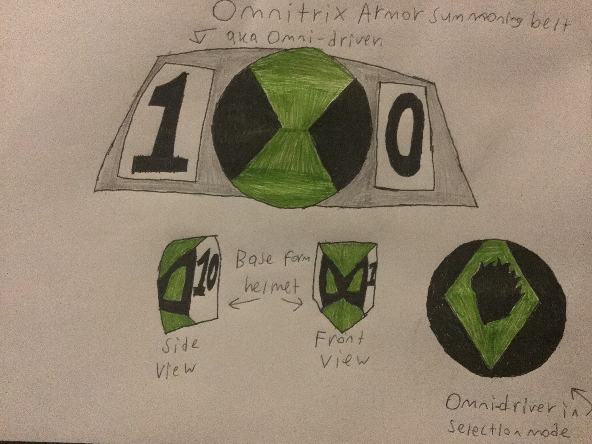 ArtStation - Ben 10 as a Kamen Rider