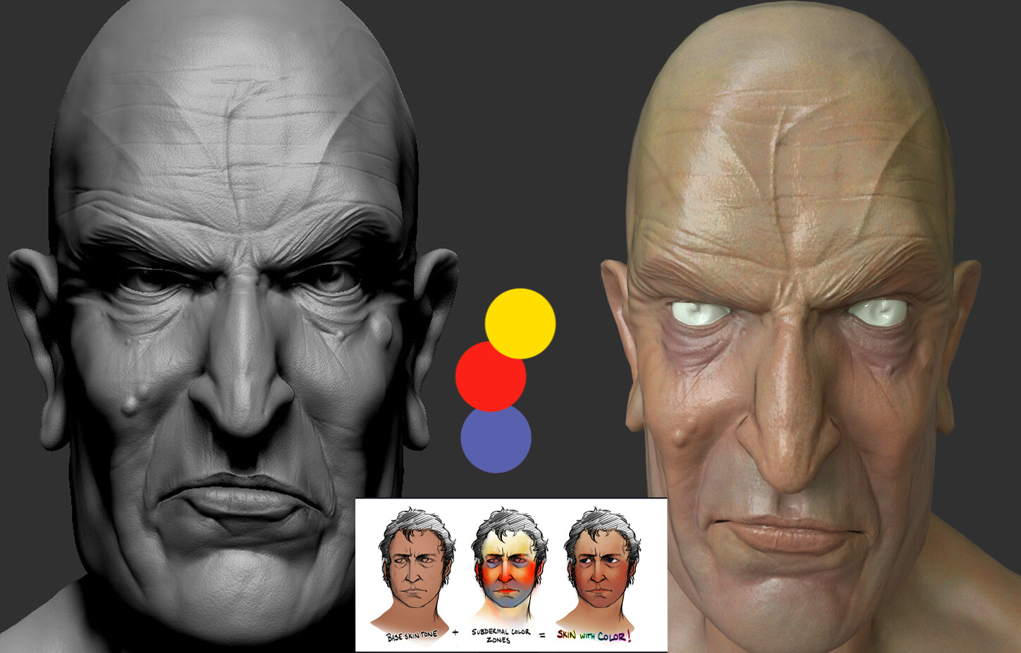 Nathaniel Conti - Current Practices 2021