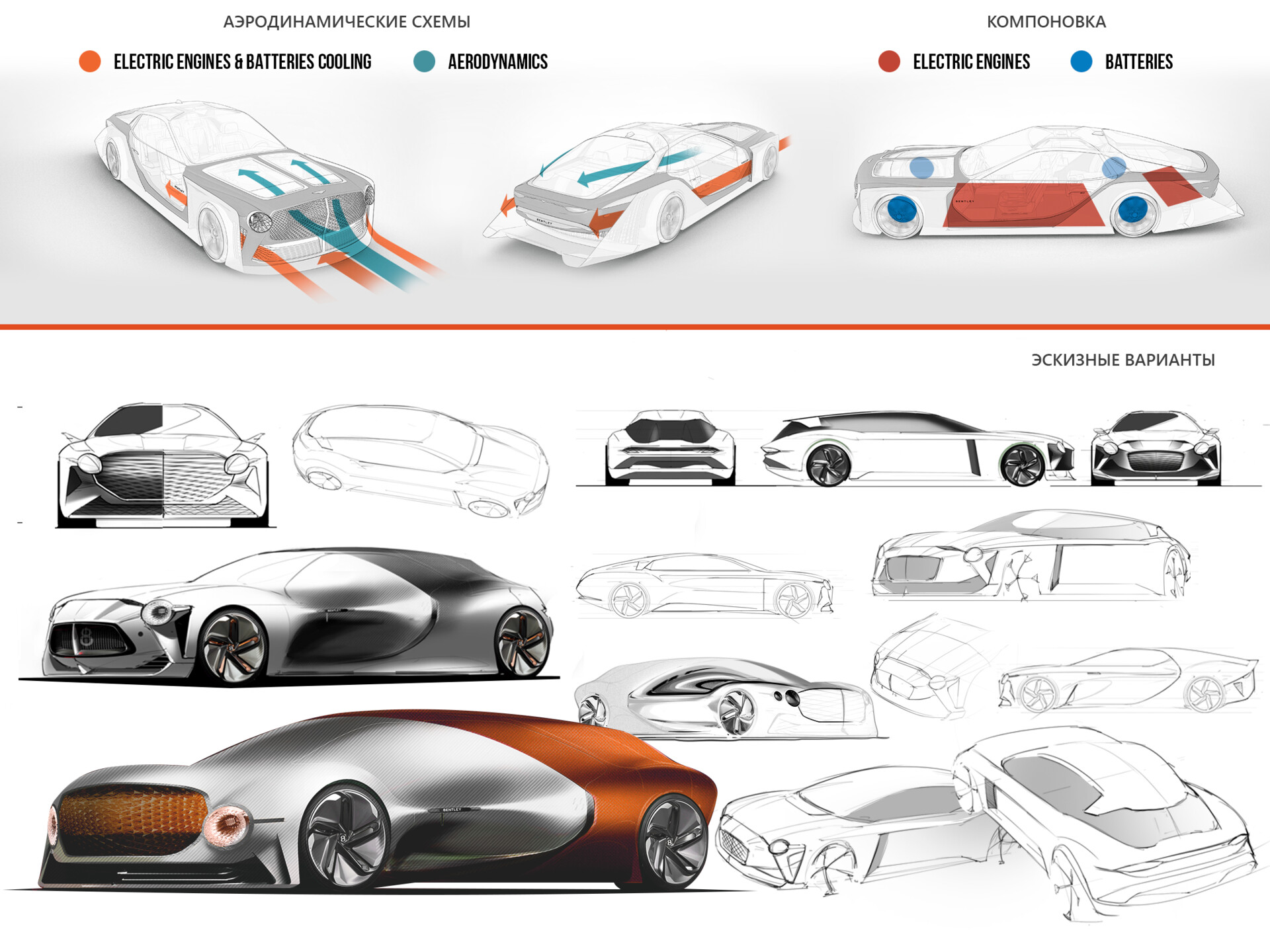 Wallpaper Magazine Bentley Sketch Concept