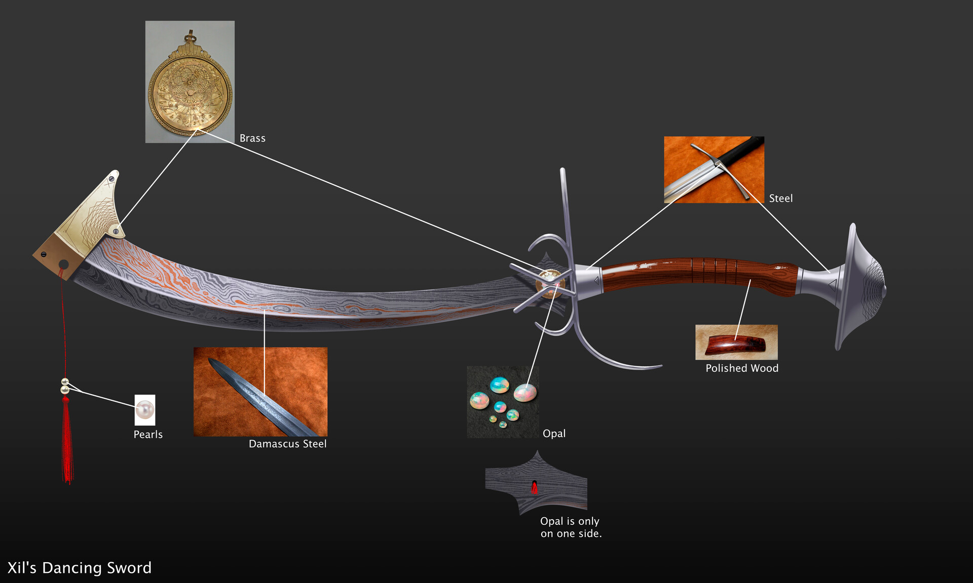 Inkarat Mittongtare - Xil's Sword