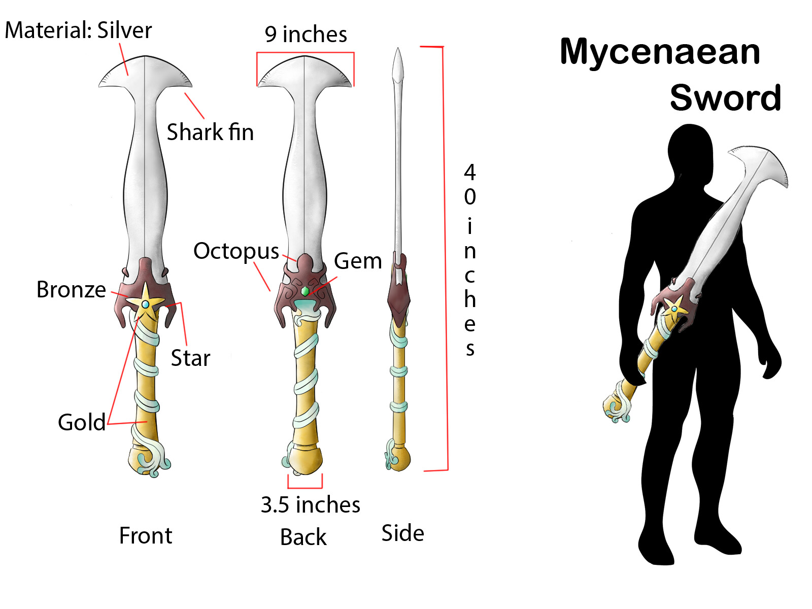 ArtStation - Sword Design