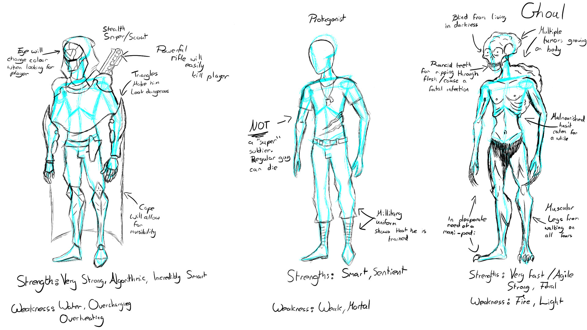 ArtStation - Operation: Survival Character Concept #1