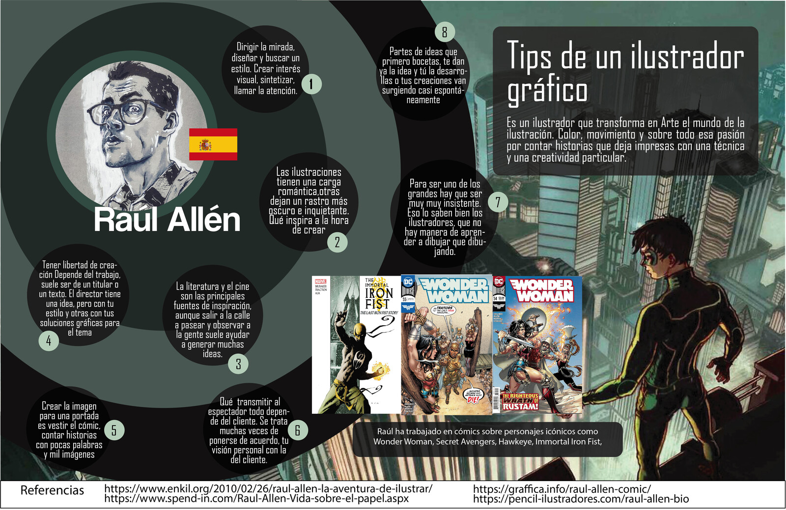 Erick Fabian CM - TIPS DE UN ILUSTRADOR. INFOGRAFÍA / ILUSTRADOR