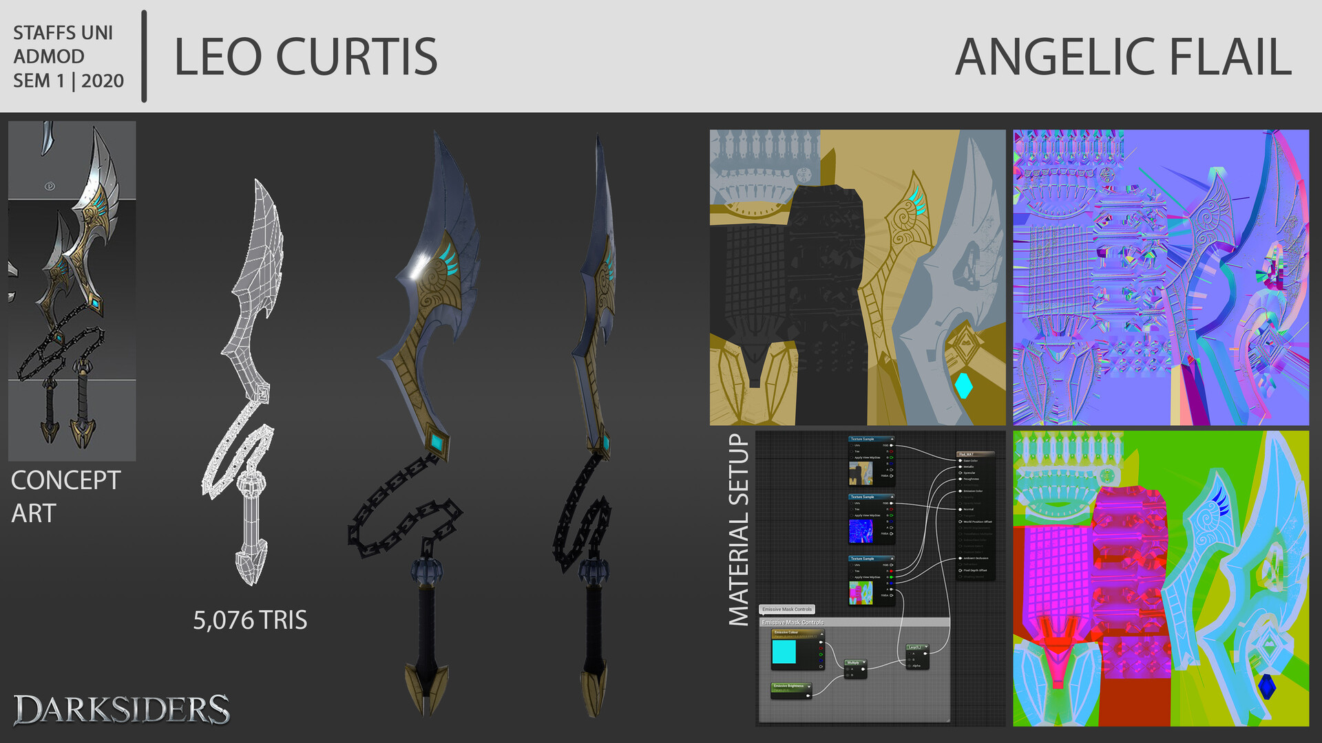 darksiders 3 weapons list