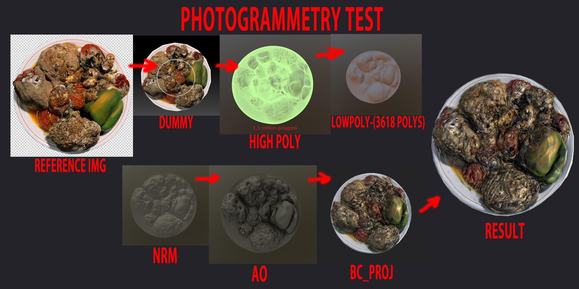 ArtStation - PHOTOGRAMMETRY