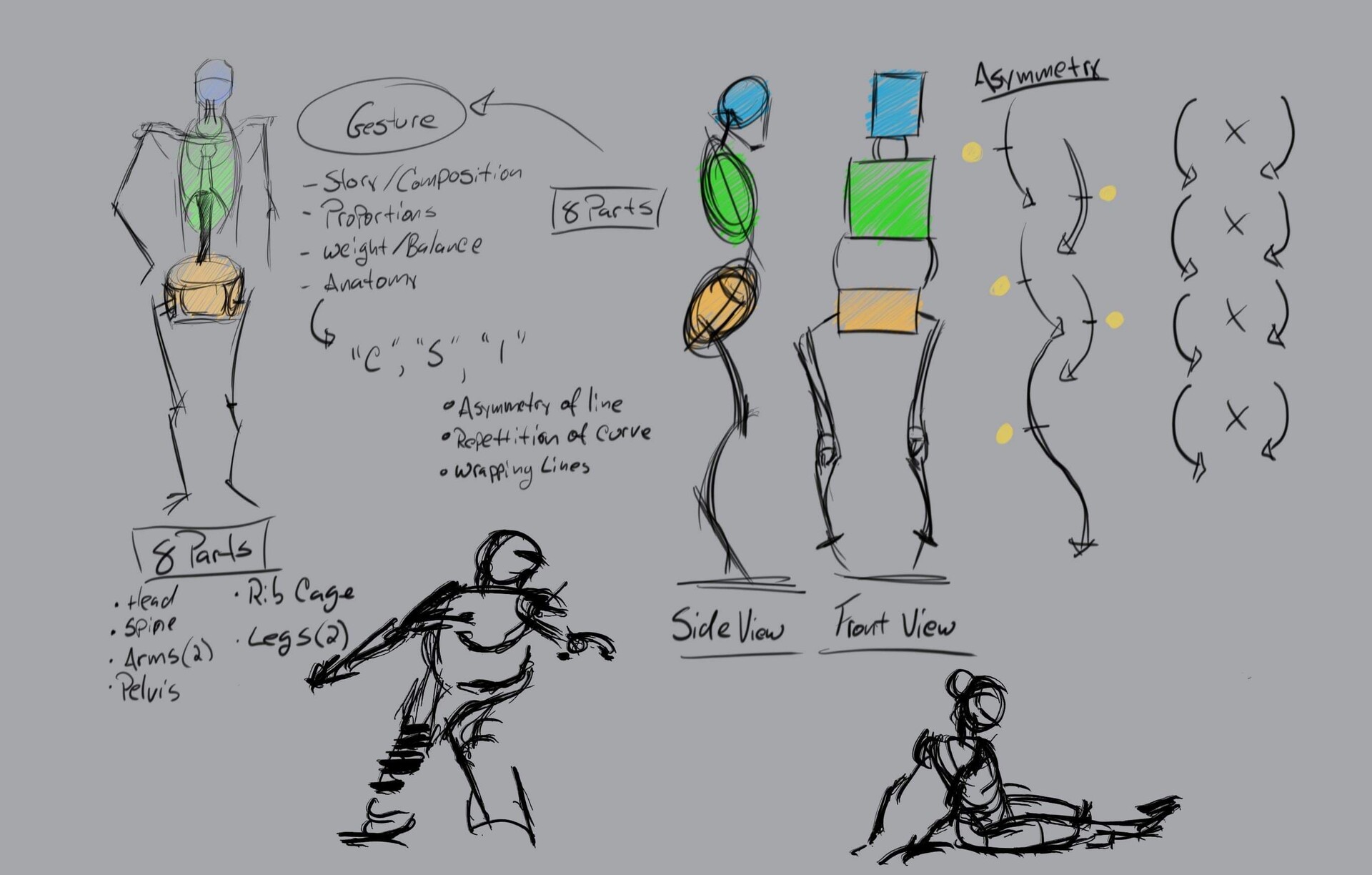 ArtStation - gesture practice