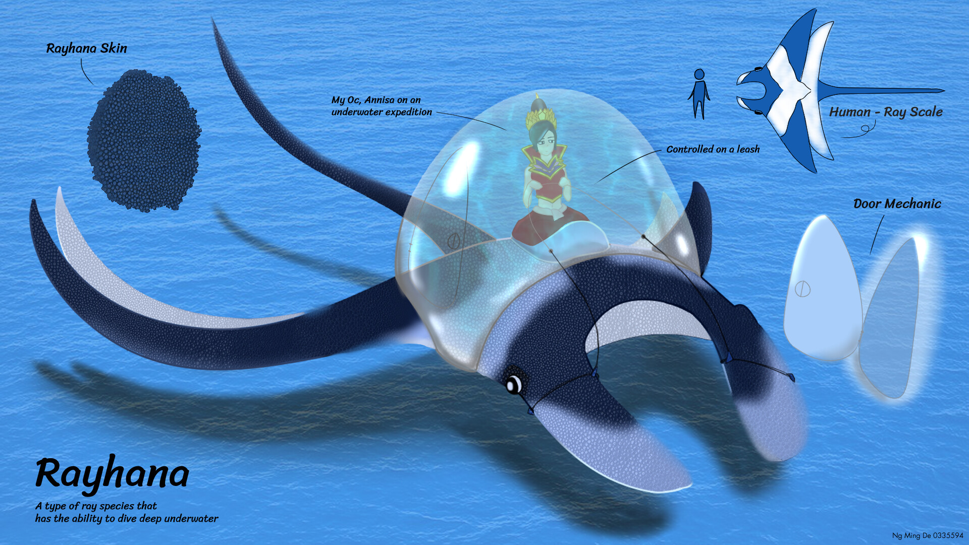 ArtStation - Rayhana