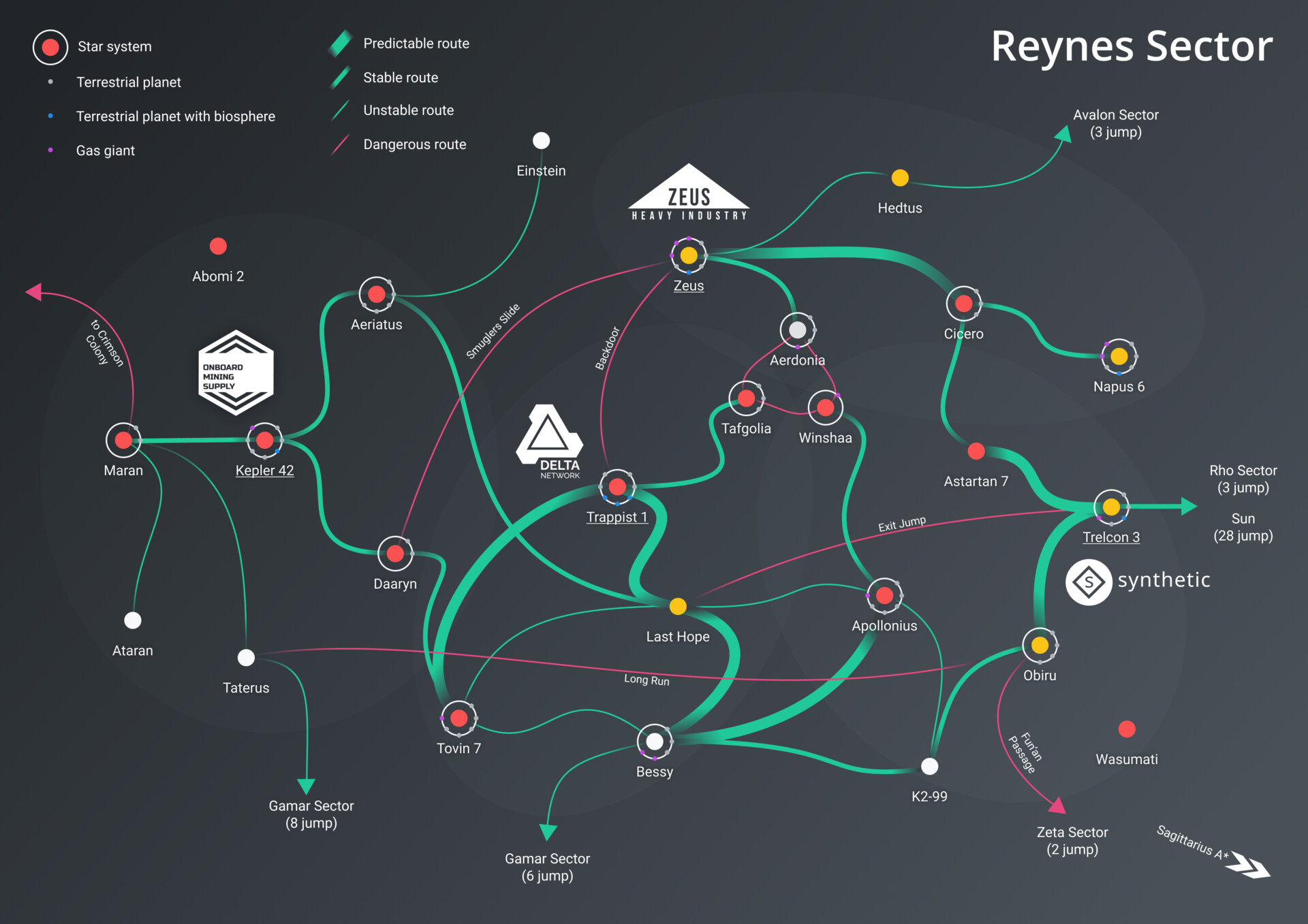 ArtStation - Reynes Sector Map