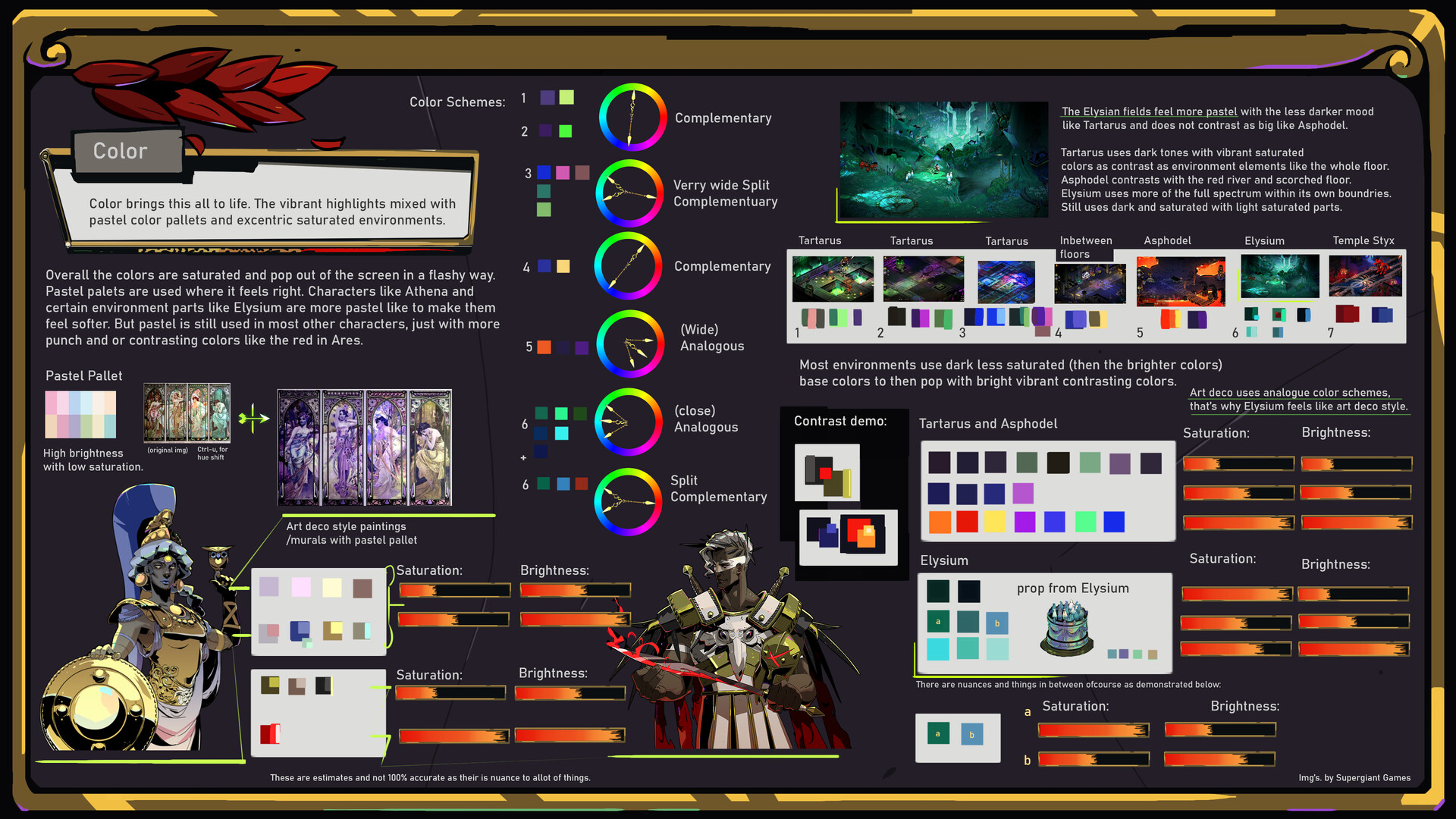 Dayron Desmet - Hades Style bible and prop designs.