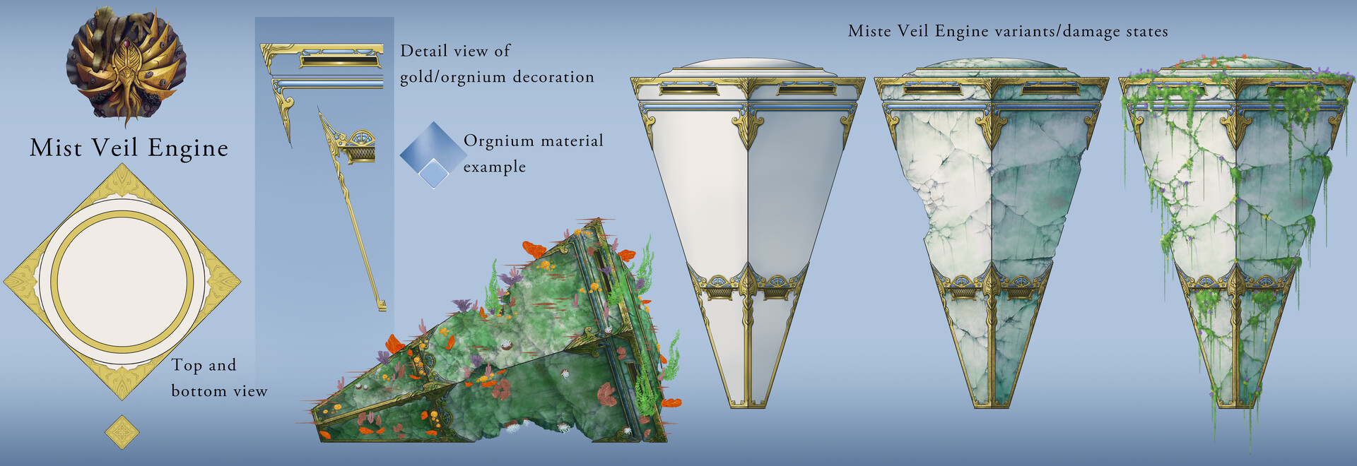 ArtStation - Mist-Veil Engines