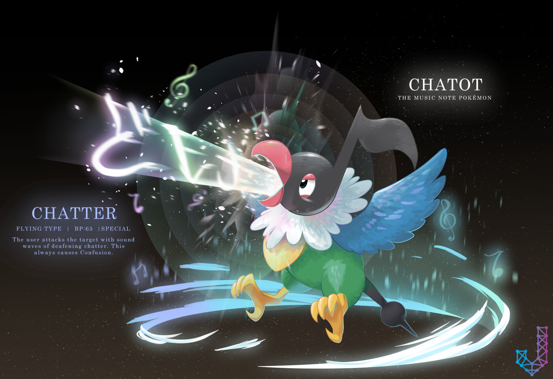 Chatot Evolution Card
