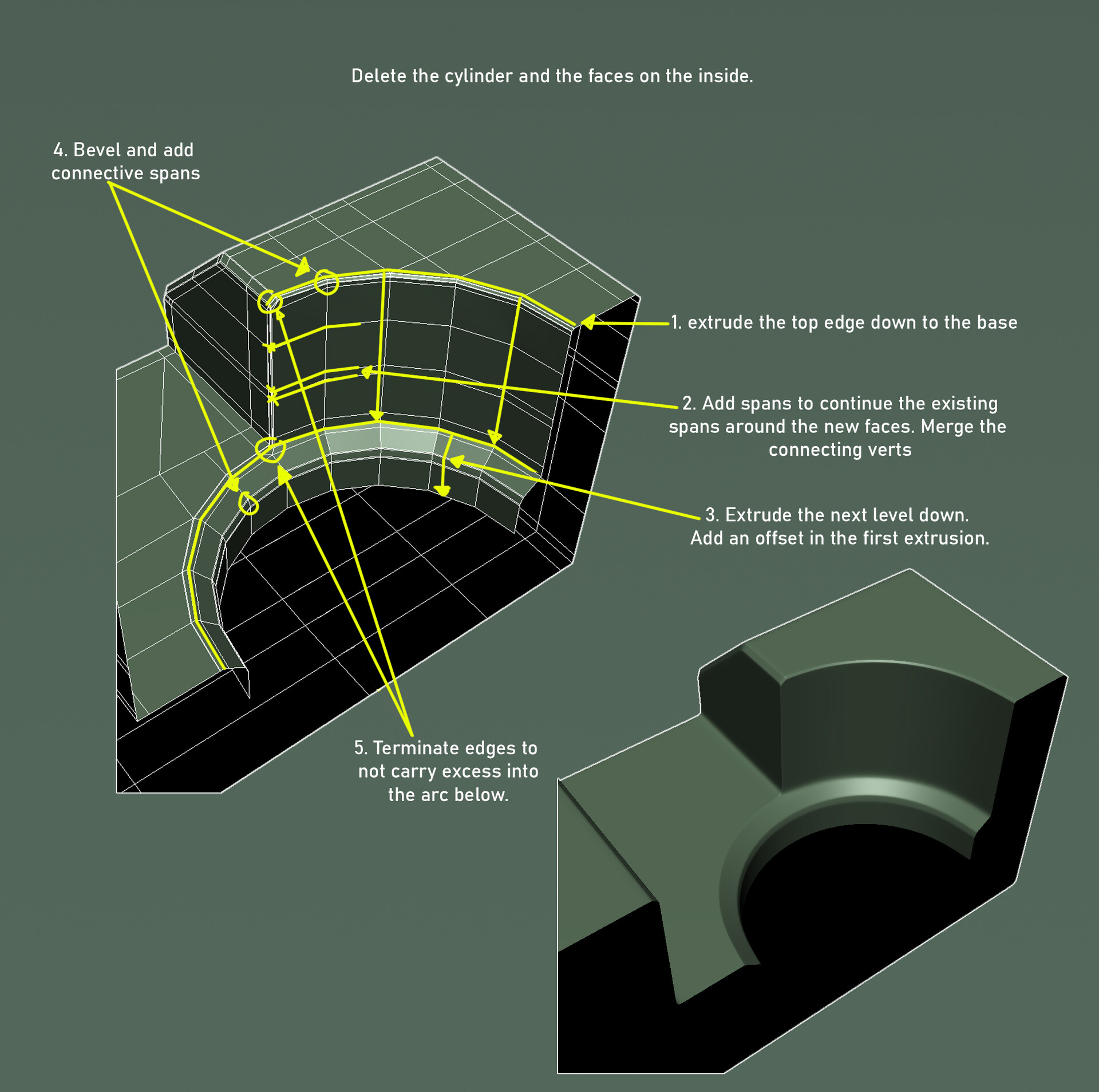 Mudguard Models - MUDGUARD TUTORIAL: COUNTERSUNK HOLES 101