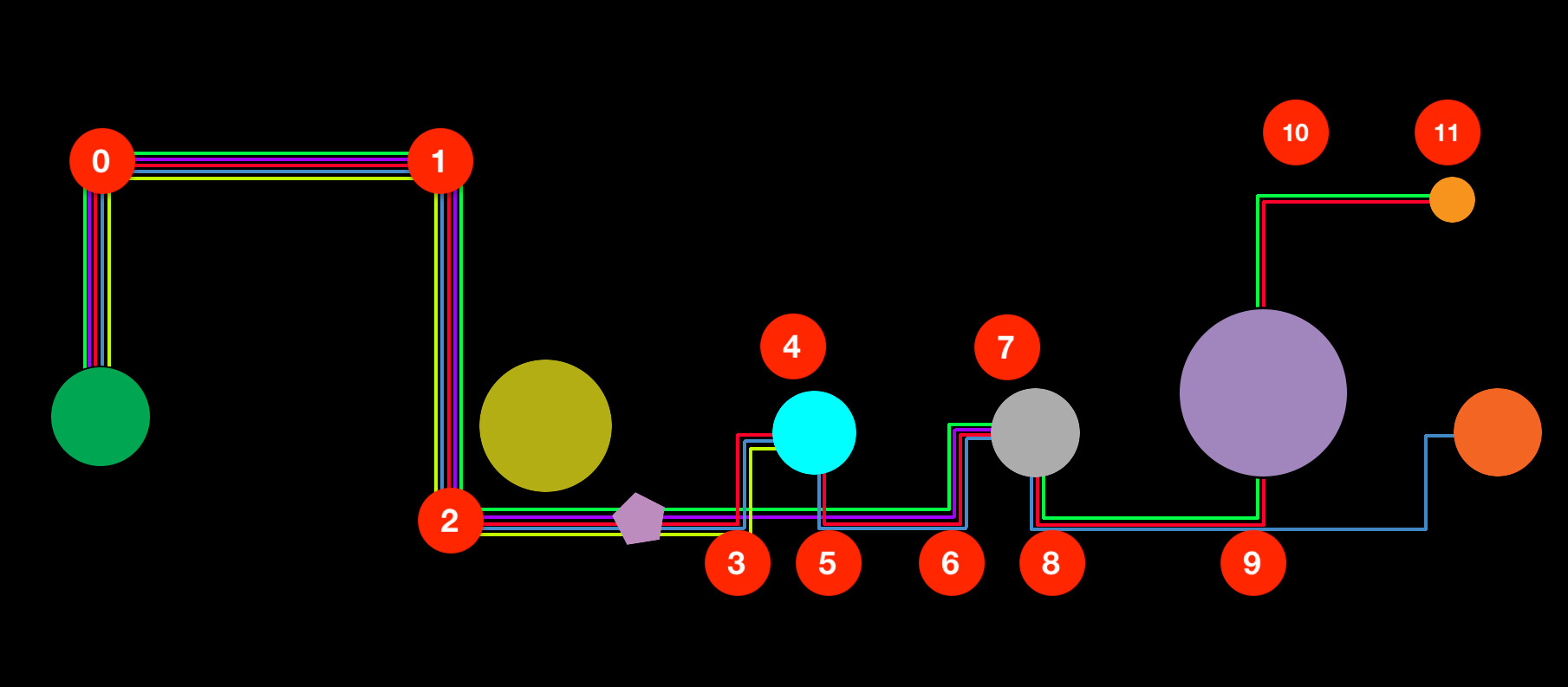 infographie interstellar timeline