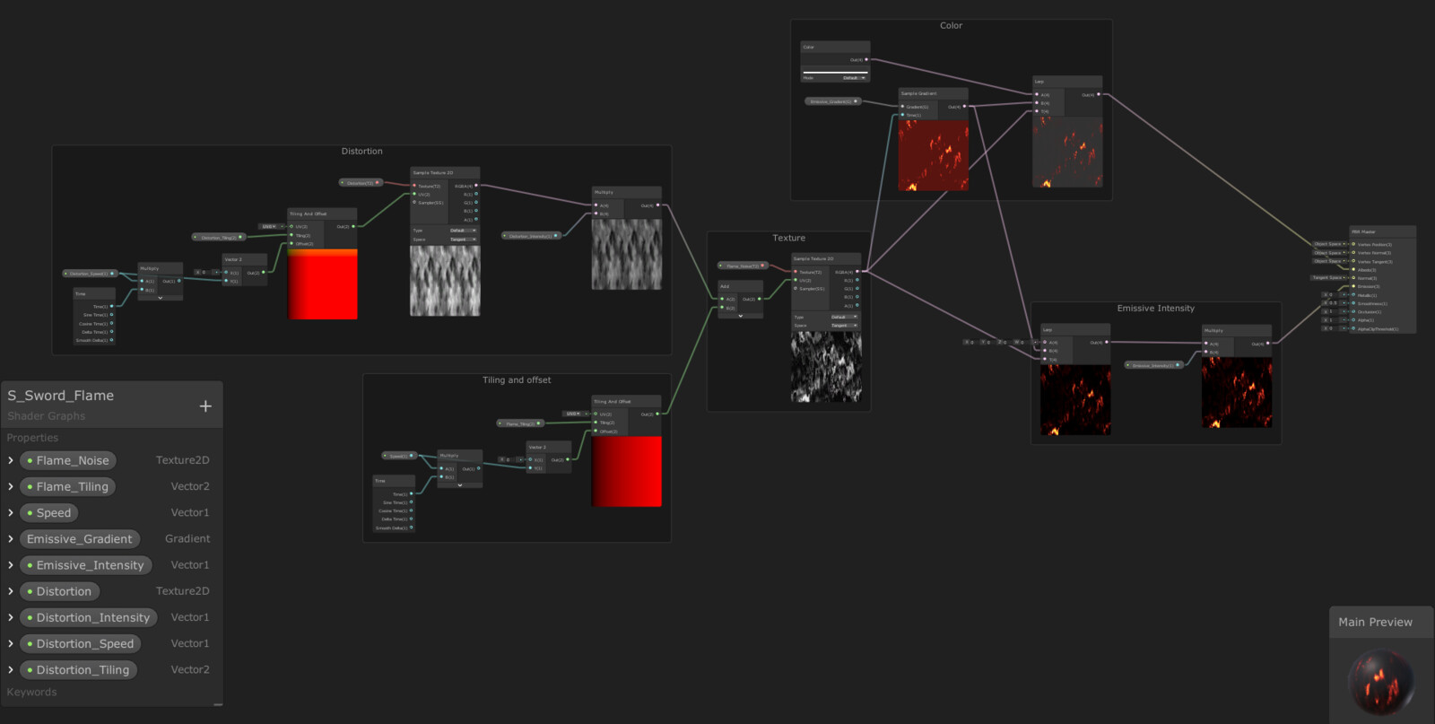 Lucie Travaux - Slash VFX