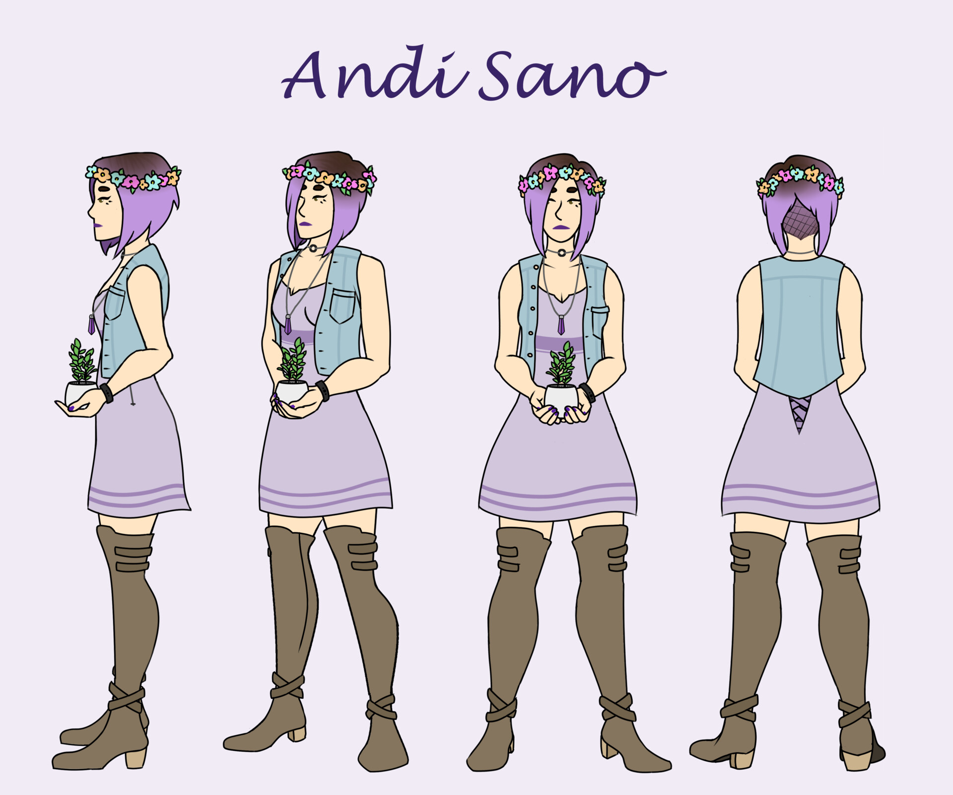 Terra Speiran - Character Rotations