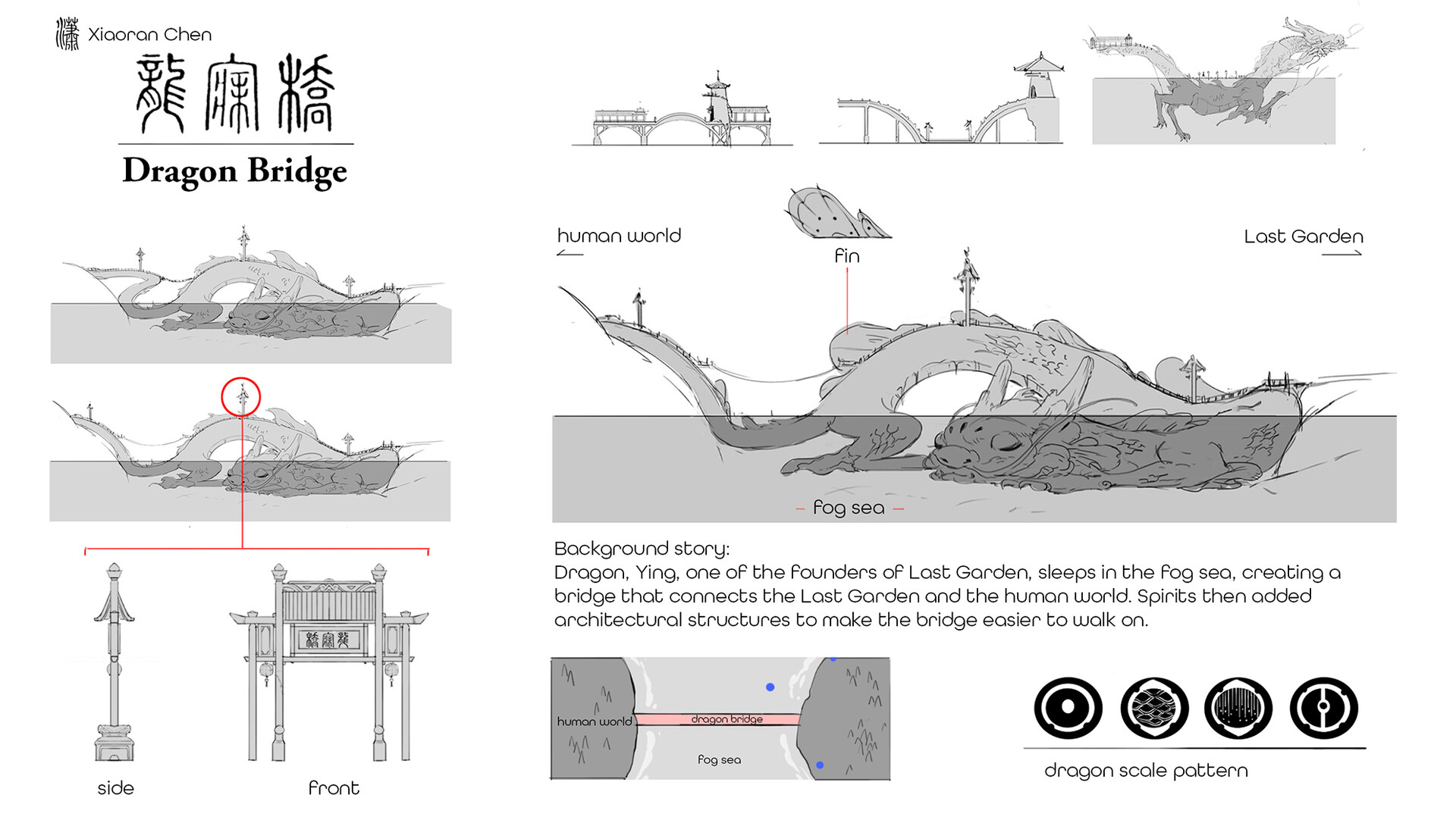 ArtStation - Dragon Bridge for Last Garden