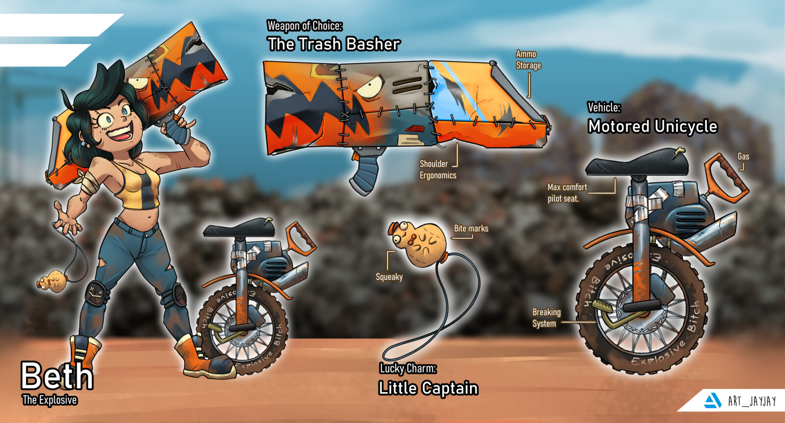 Juan José Cano Martínez - Beth: The explosive. Radical Racer contest Entry