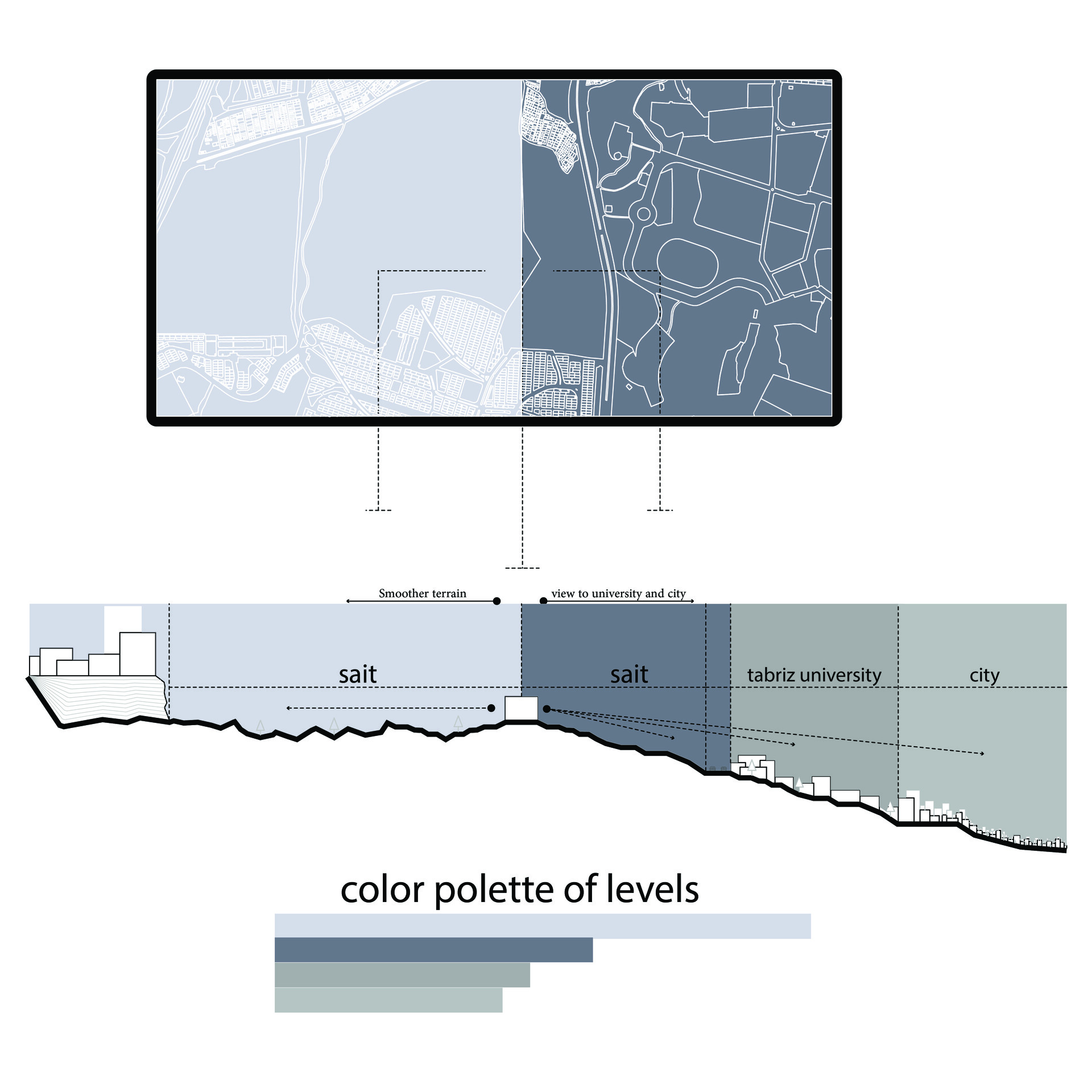 ArtStation - color polette of levels