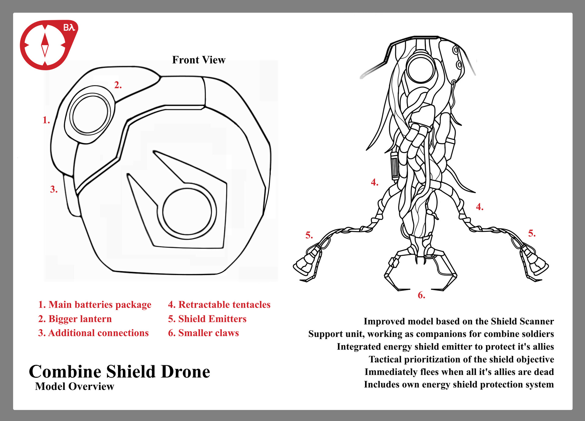 ArtStation - [Boreal Alyph] Combine Shield Drone