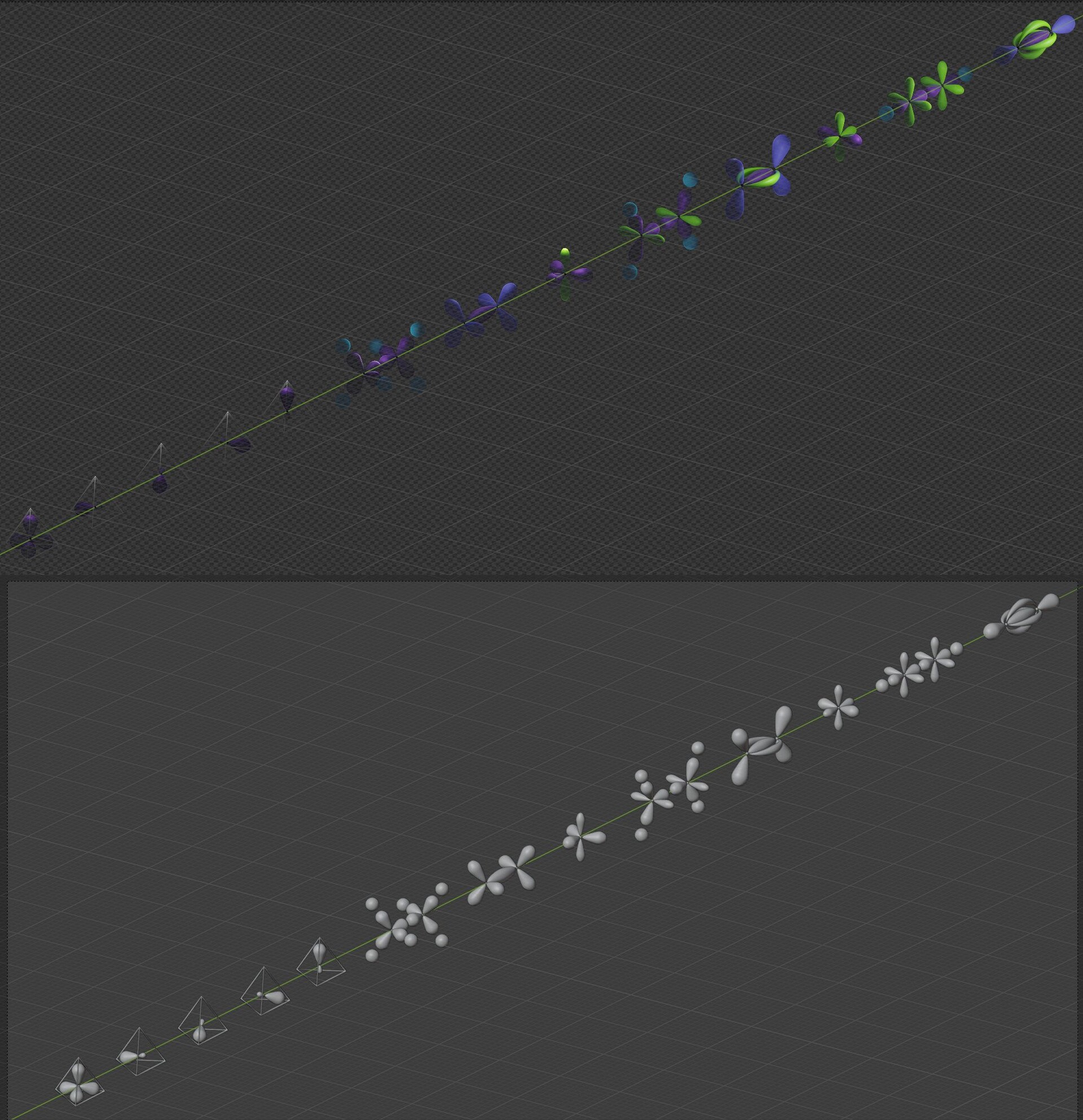 ArtStation - Orbitaalit / Orbitals - visualization (textbook)