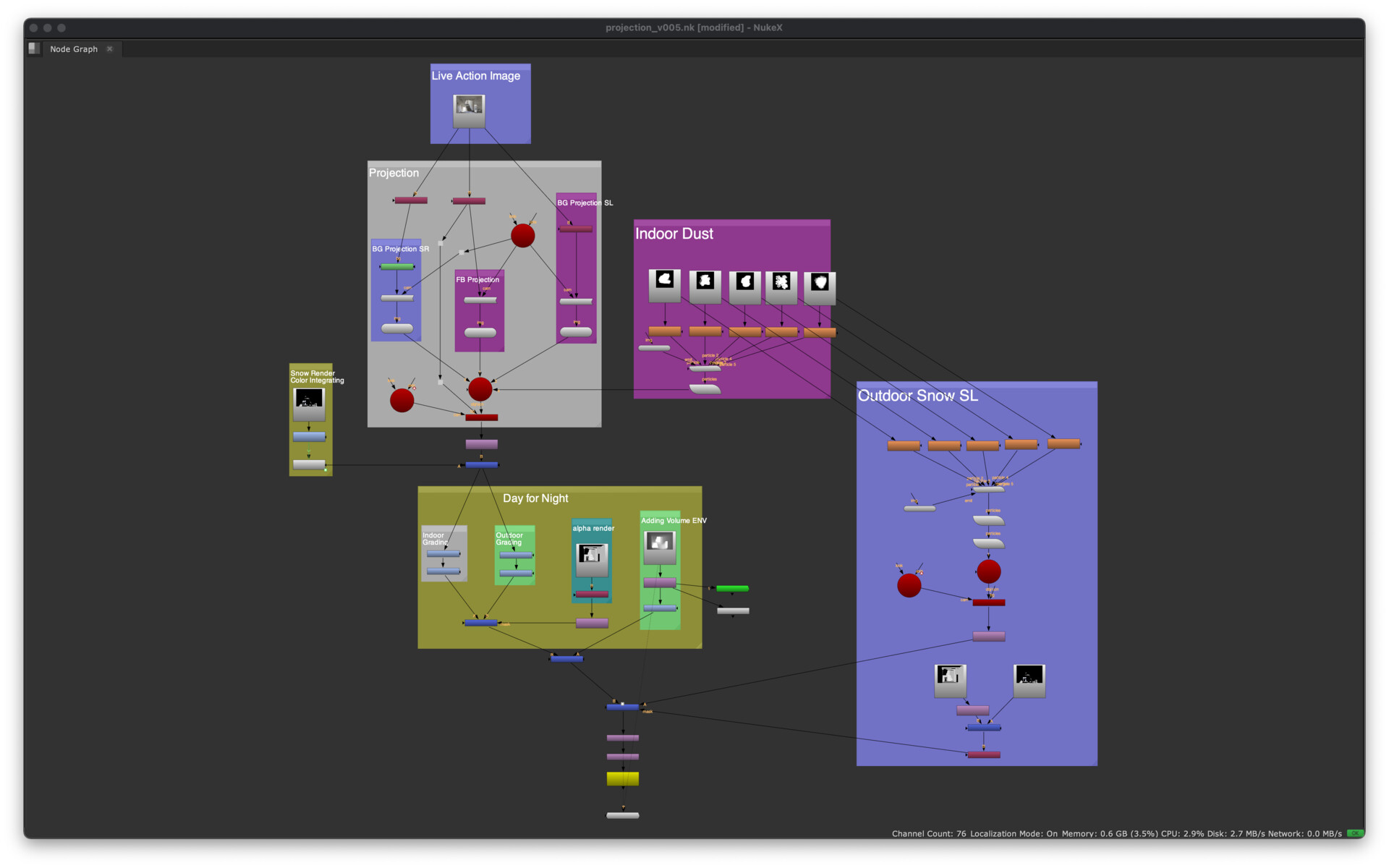 CMac Hwang - Day for Night + Summer to Winter + 2D projection from ...