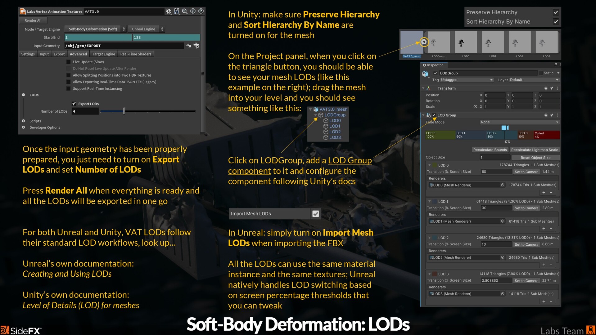 SideFX Labs - Labs Vertex Animation Textures 3.0 - Part 2: Soft-Body ...