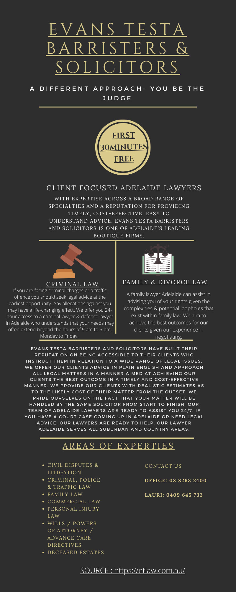 ArtStation - Phil Testa