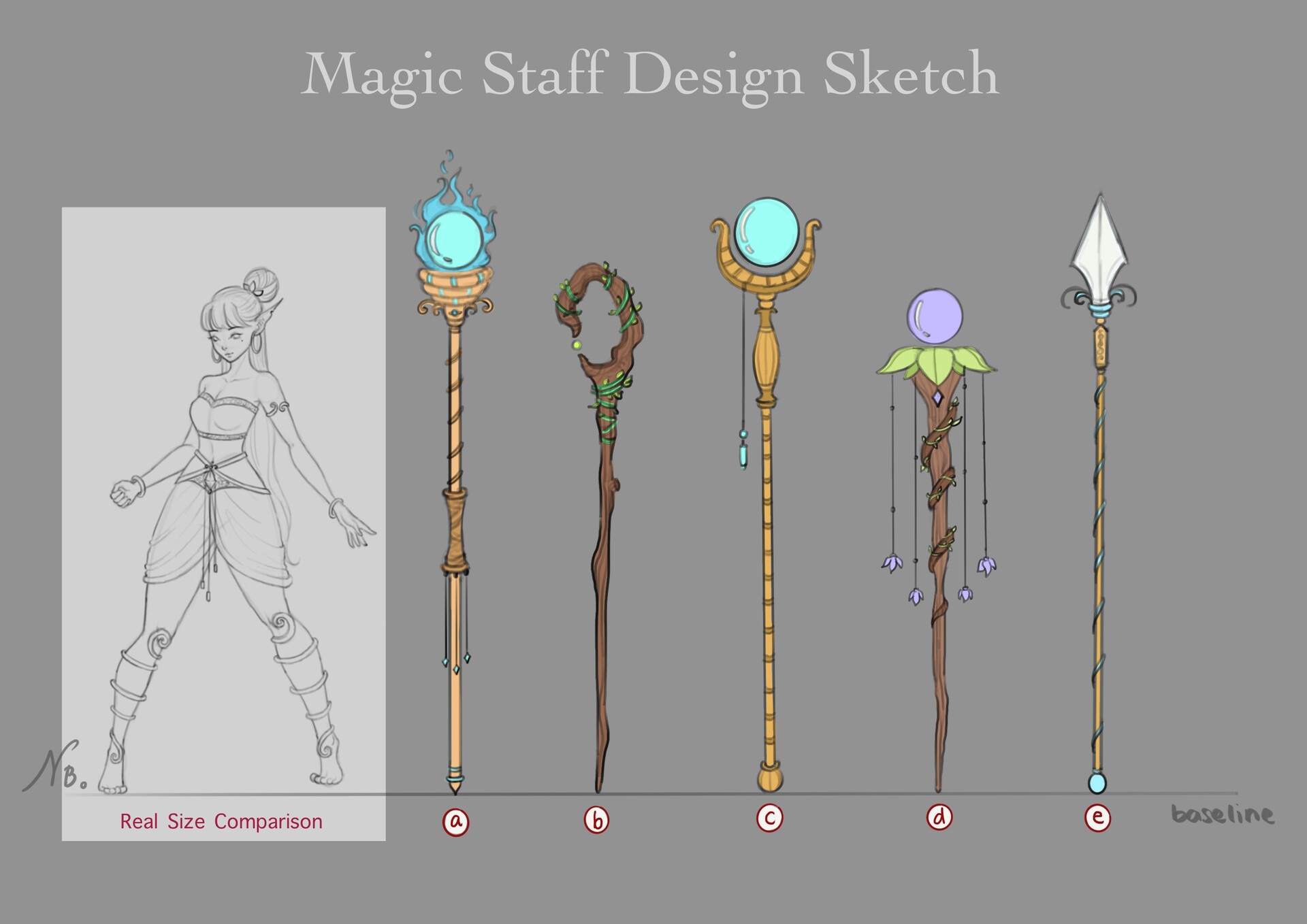 Nadya Budiawan - Ranii