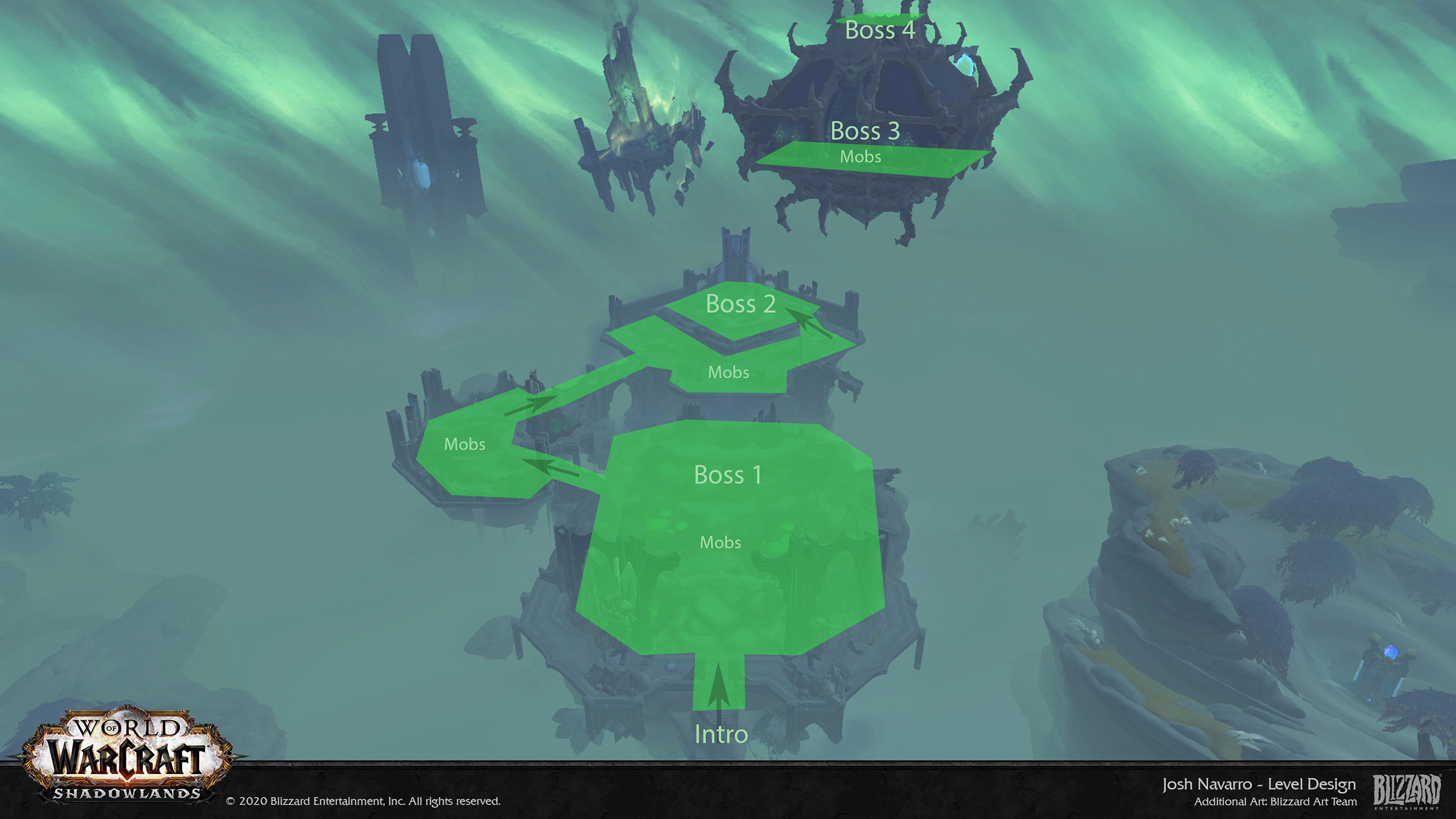 Josh Navarro - WoW: Shadowlands - Necrotic Wake Dungeon